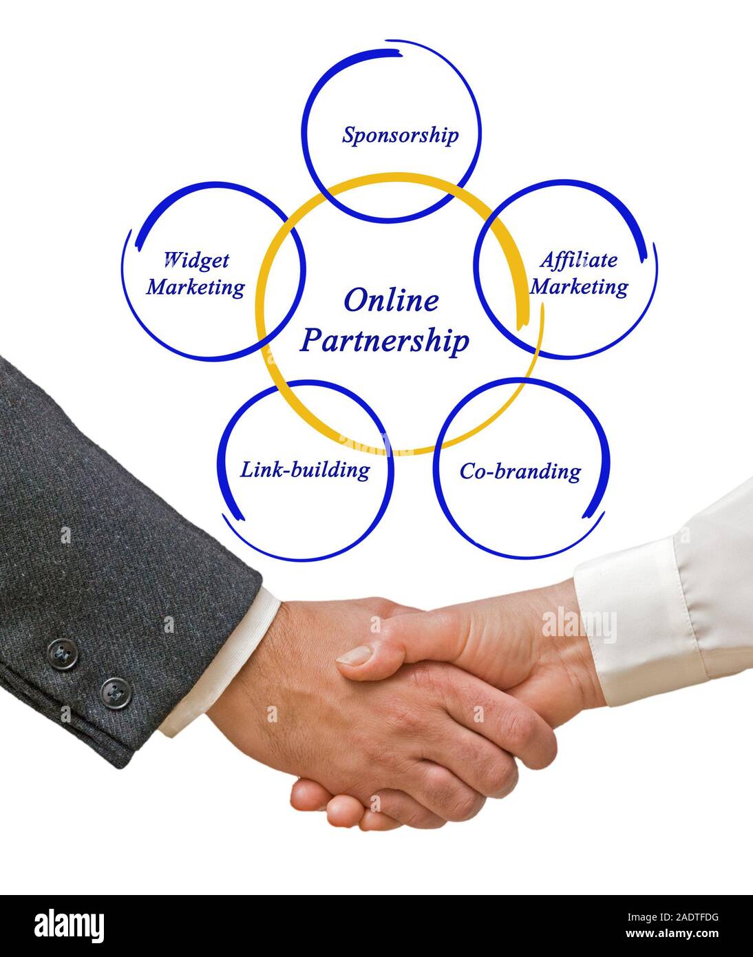 Partneship hi-res stock photography and images - Alamy