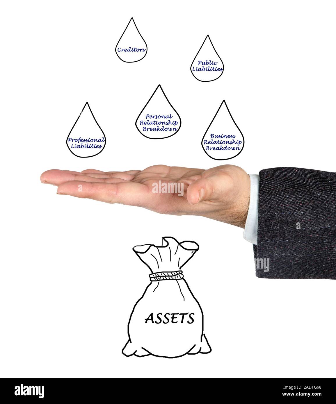 Protecting assets hi-res stock photography and images - Alamy