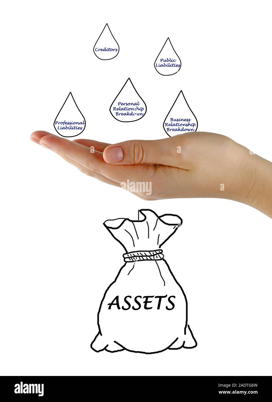 Protecting assets hi-res stock photography and images - Alamy