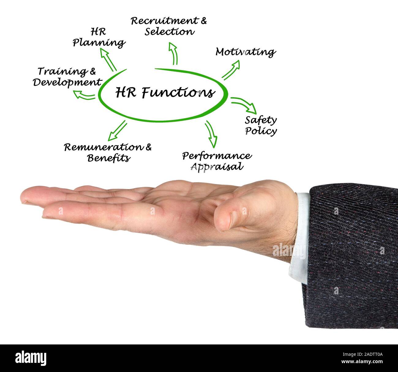 Pay functions hi-res stock photography and images - Alamy