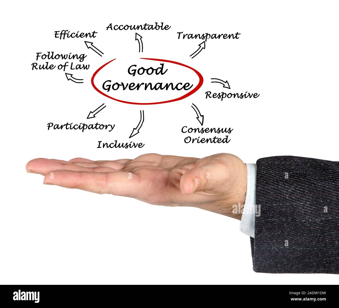 Inclusive governance Cut Out Stock Images & Pictures - Alamy