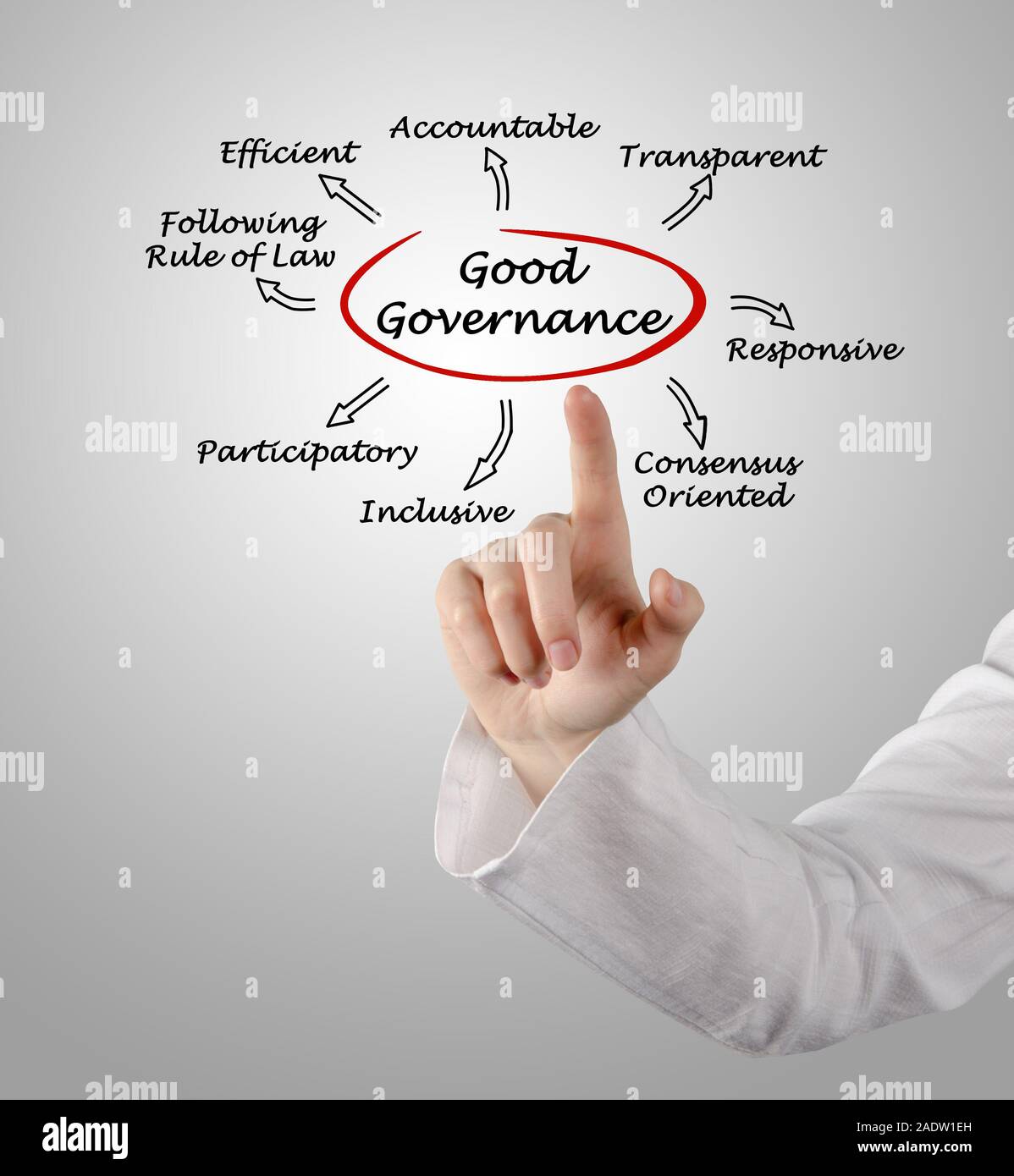 Inclusive governance hi-res stock photography and images - Alamy