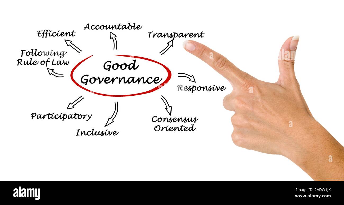 Inclusive governance hi-res stock photography and images - Alamy