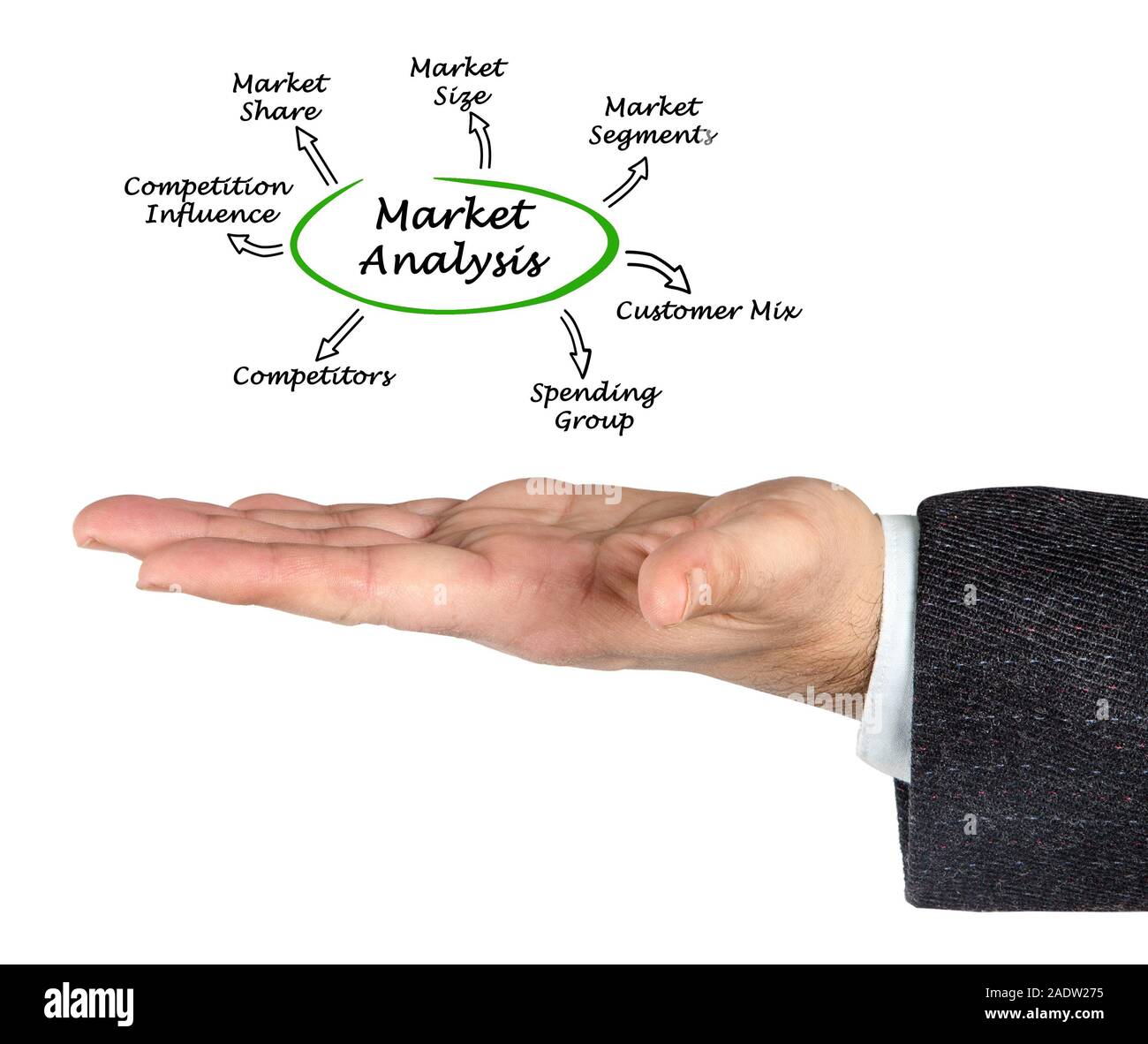 Competitor analysis business concept Cut Out Stock Images & Pictures ...