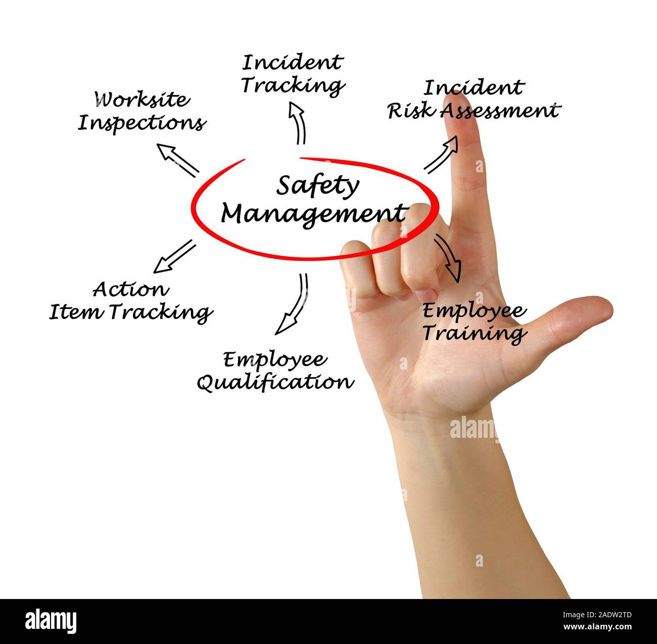 Effective meeting Cut Out Stock Images & Pictures - Alamy