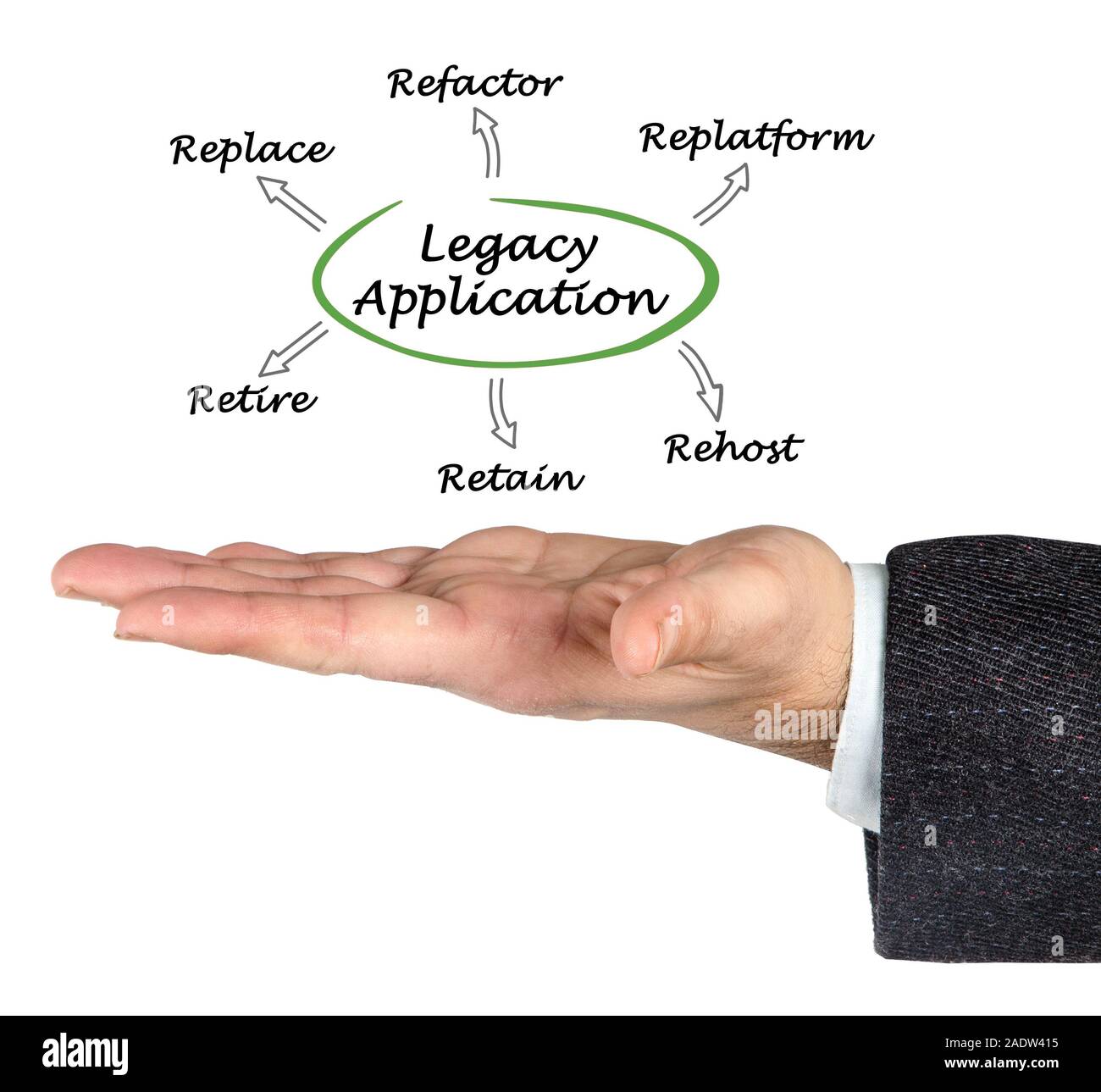 Program legacy Cut Out Stock Images & Pictures - Alamy