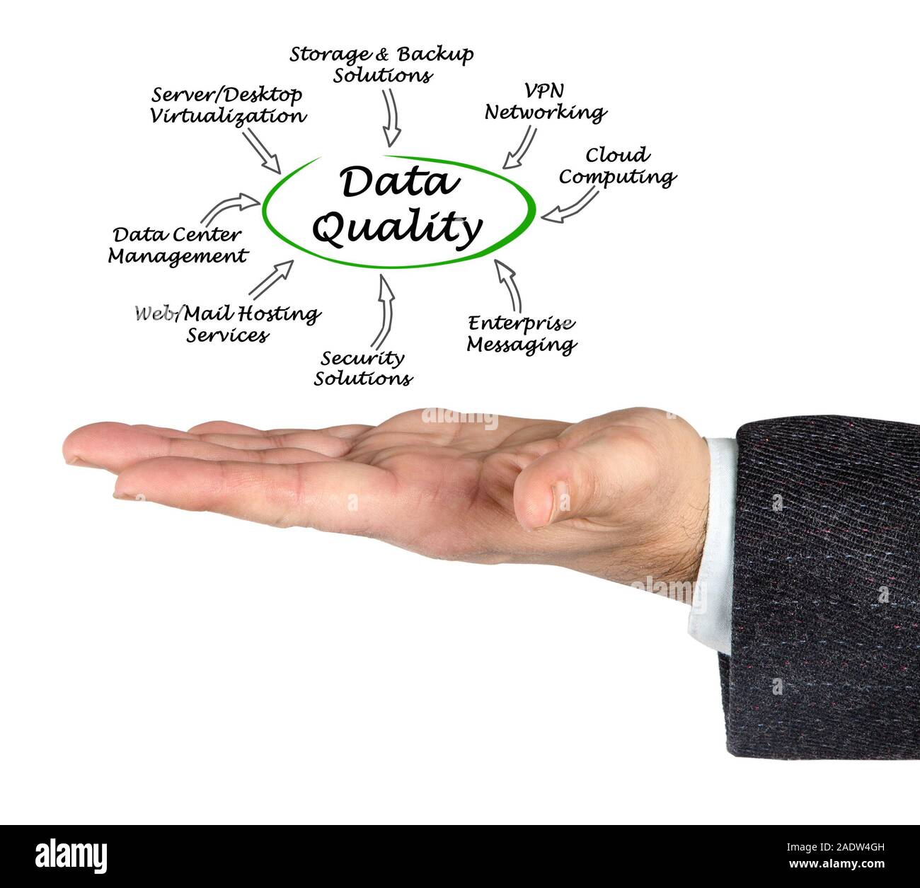 Enterprise data security Cut Out Stock Images & Pictures - Alamy