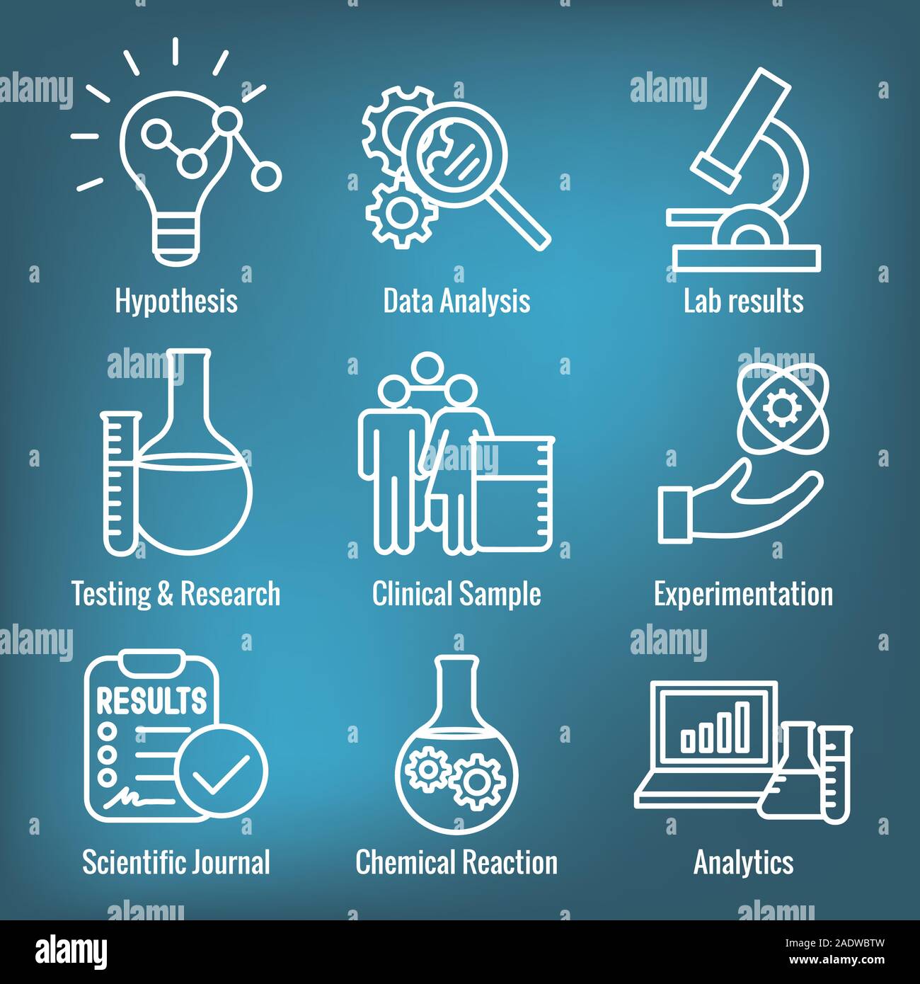 Scientific Process Icon Set - hypothesis, analysis, etc Stock Vector ...