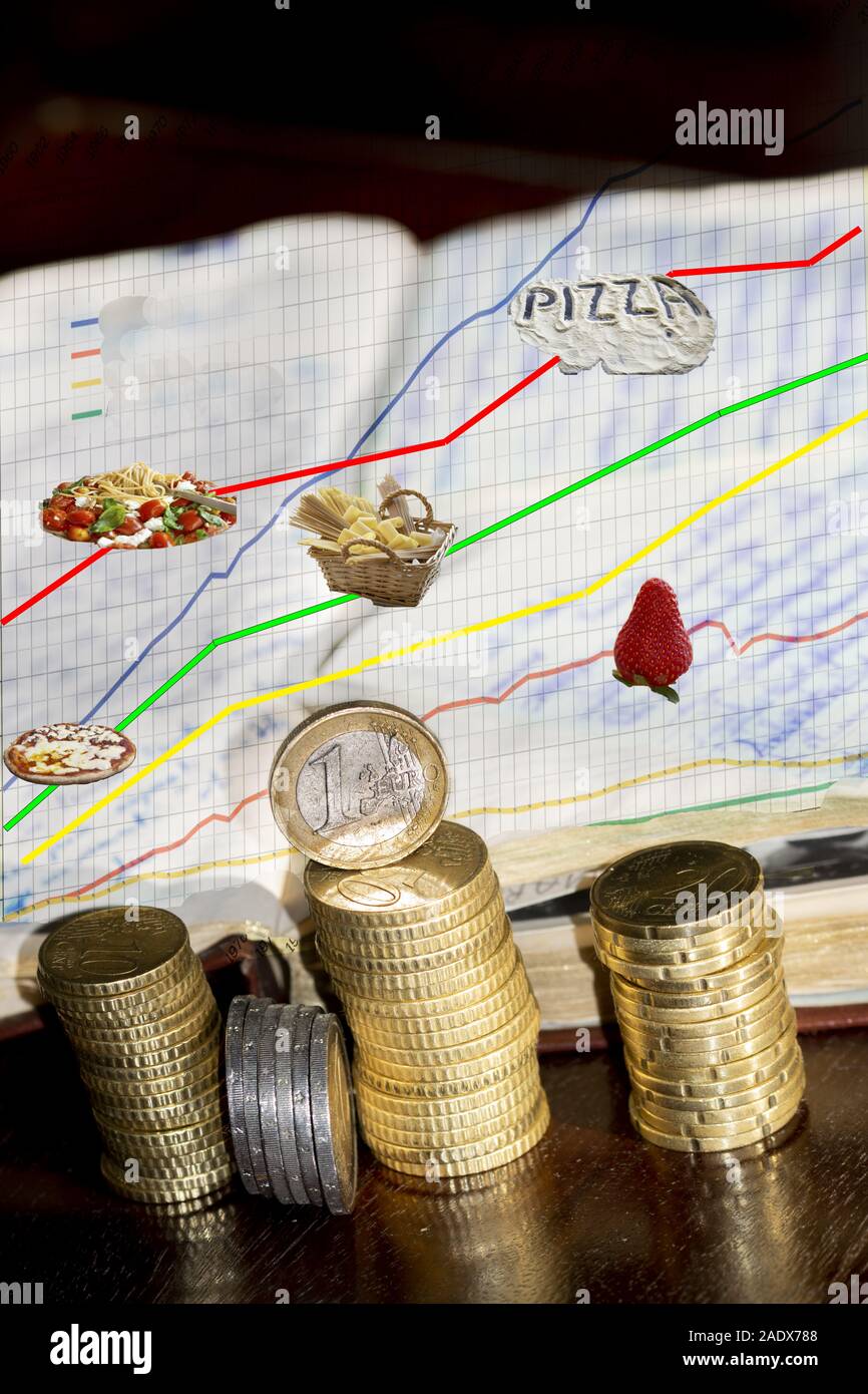 food expenditure trend with statistics and money Stock Photo - Alamy