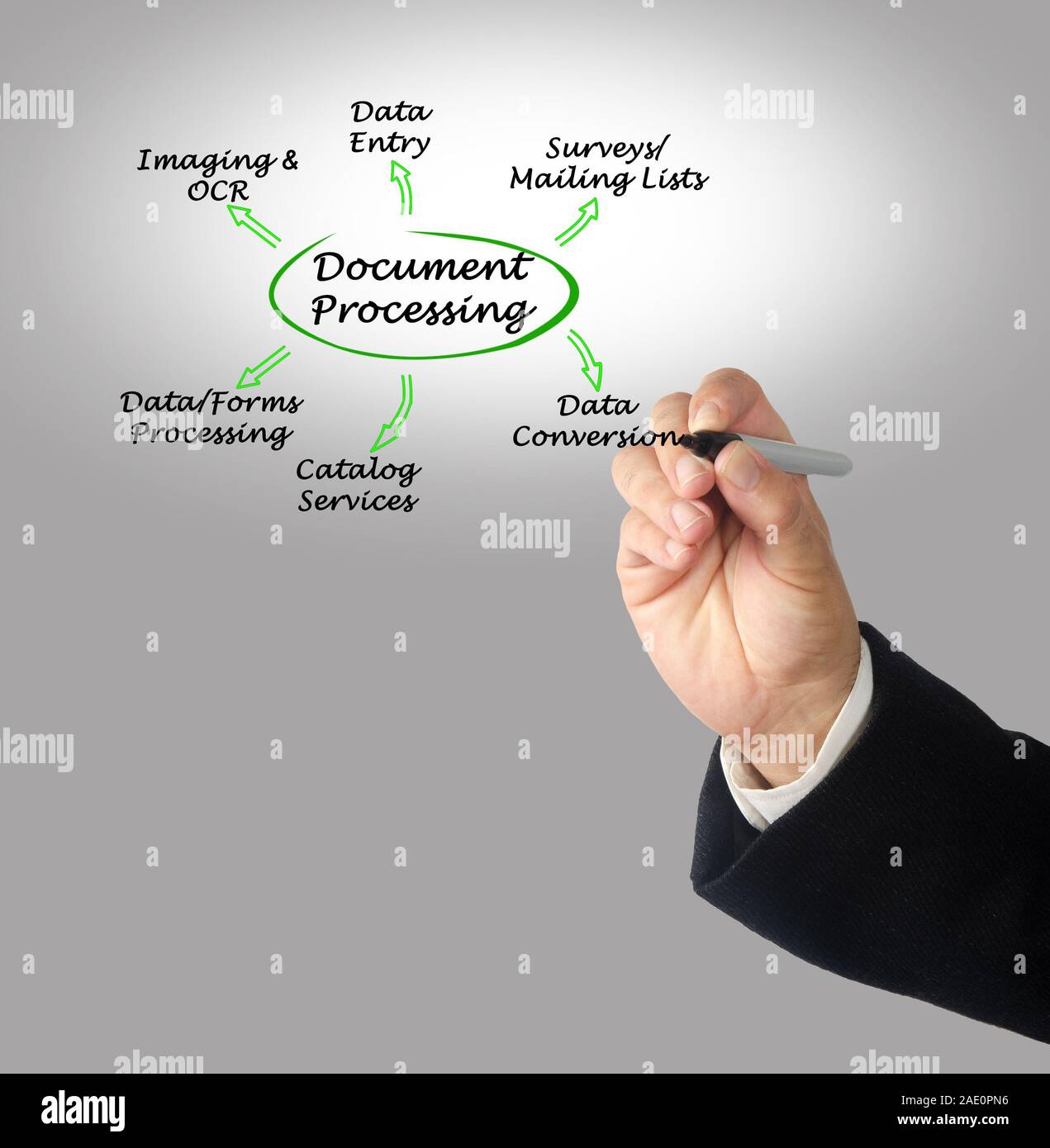 Document processing hi-res stock photography and images - Alamy