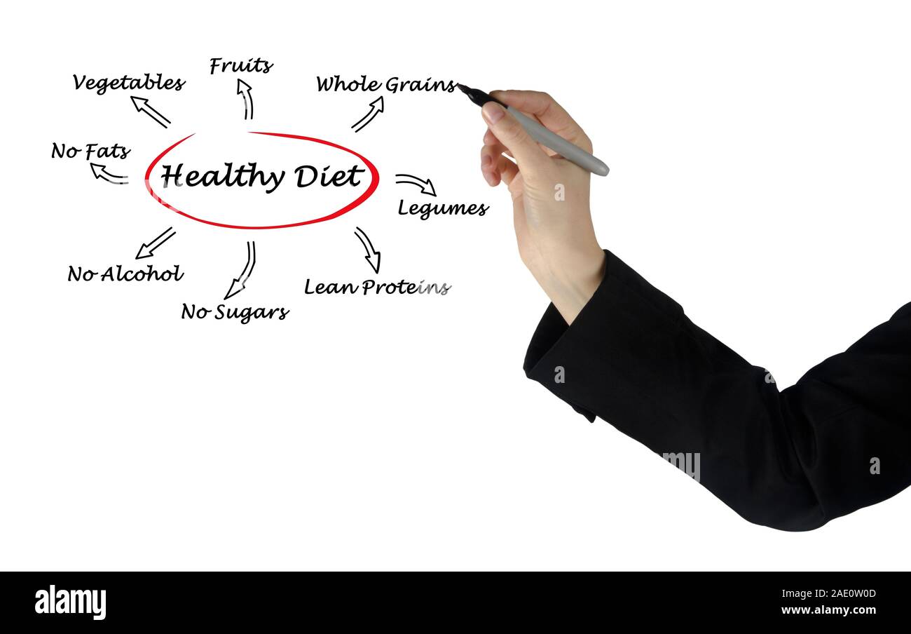 Woman doctor hand presentation Cut Out Stock Images & Pictures - Alamy