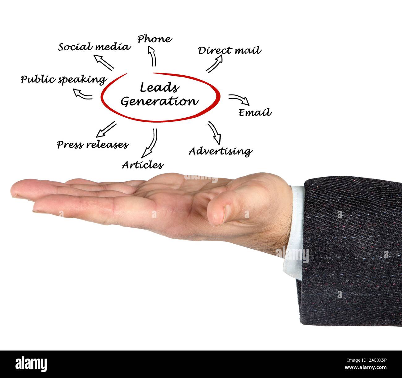 Generation site Cut Out Stock Images & Pictures - Alamy