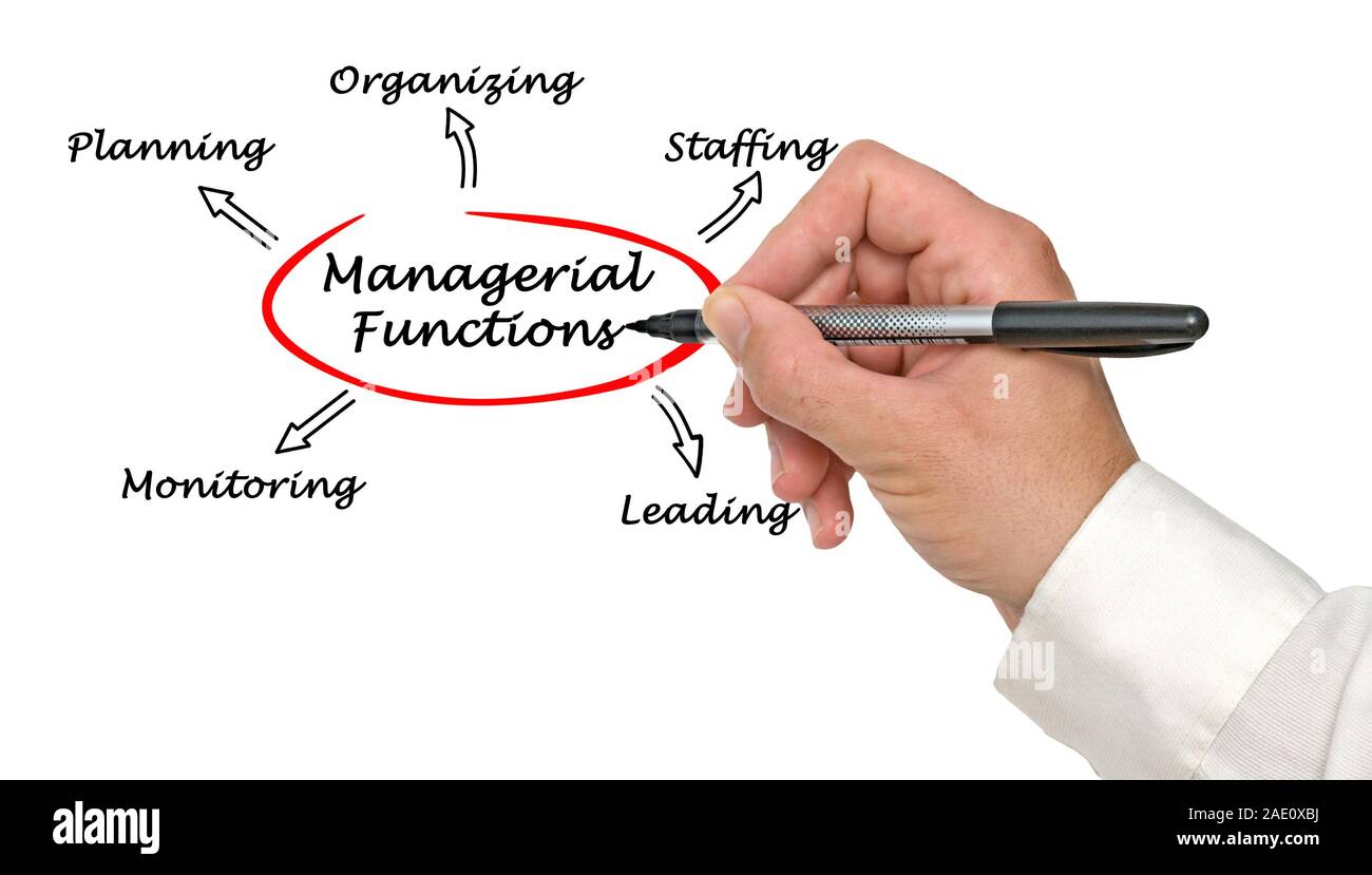 Writing functions hi-res stock photography and images - Alamy