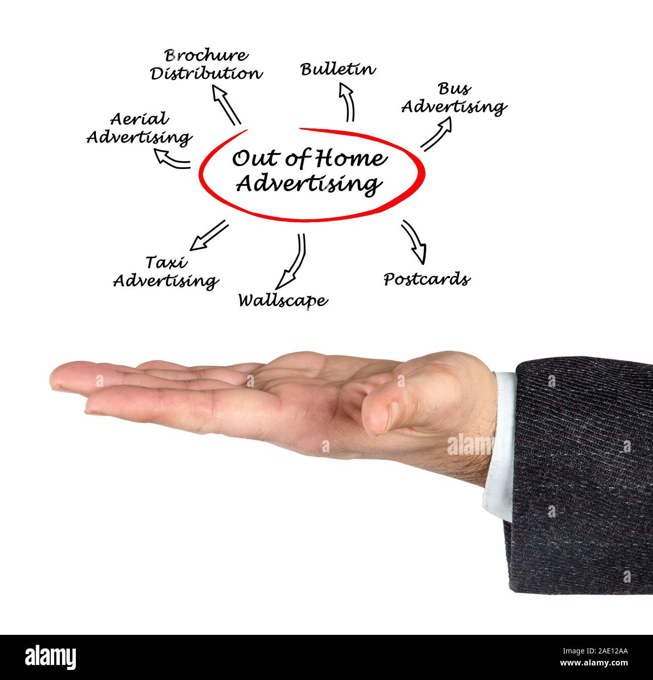 Out of home Cut Out Stock Images & Pictures - Alamy