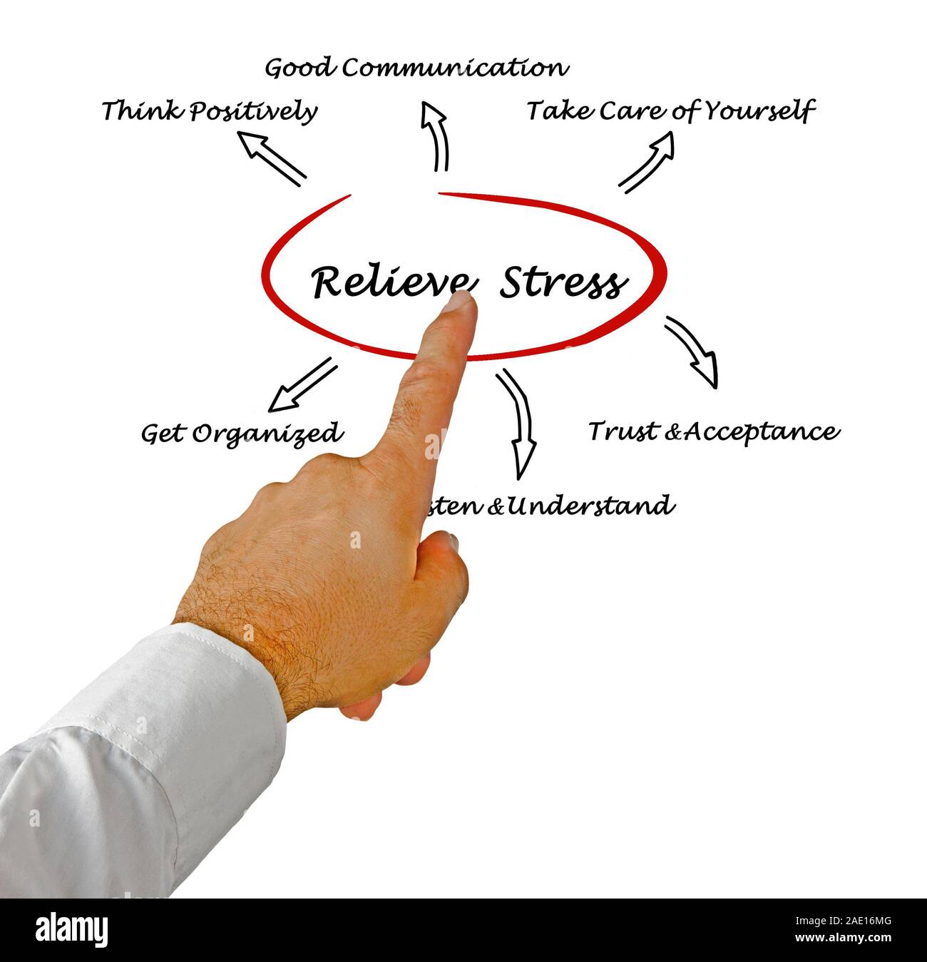 Relieve vertical hi-res stock photography and images - Alamy