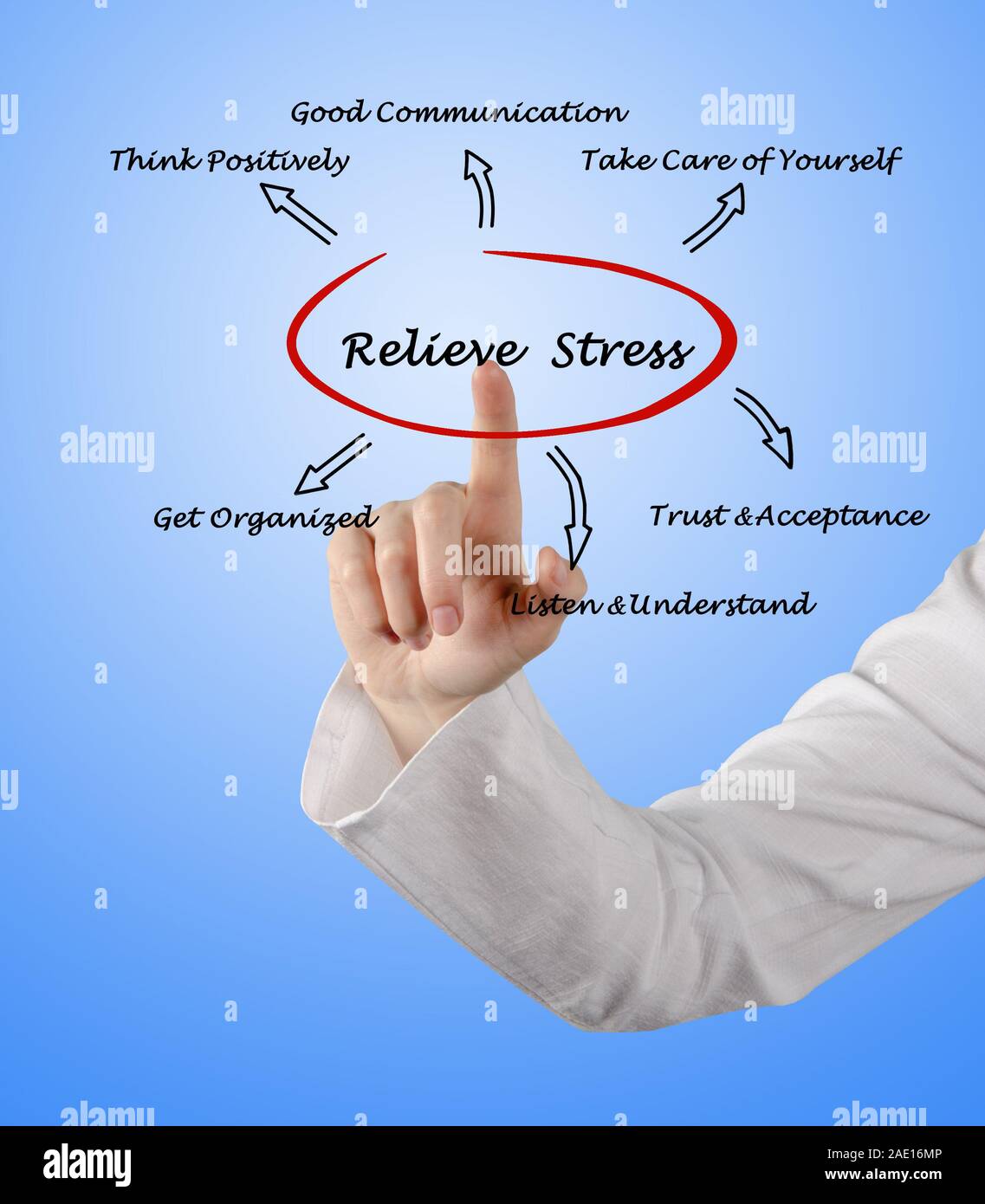 Relieve vertical hi-res stock photography and images - Alamy