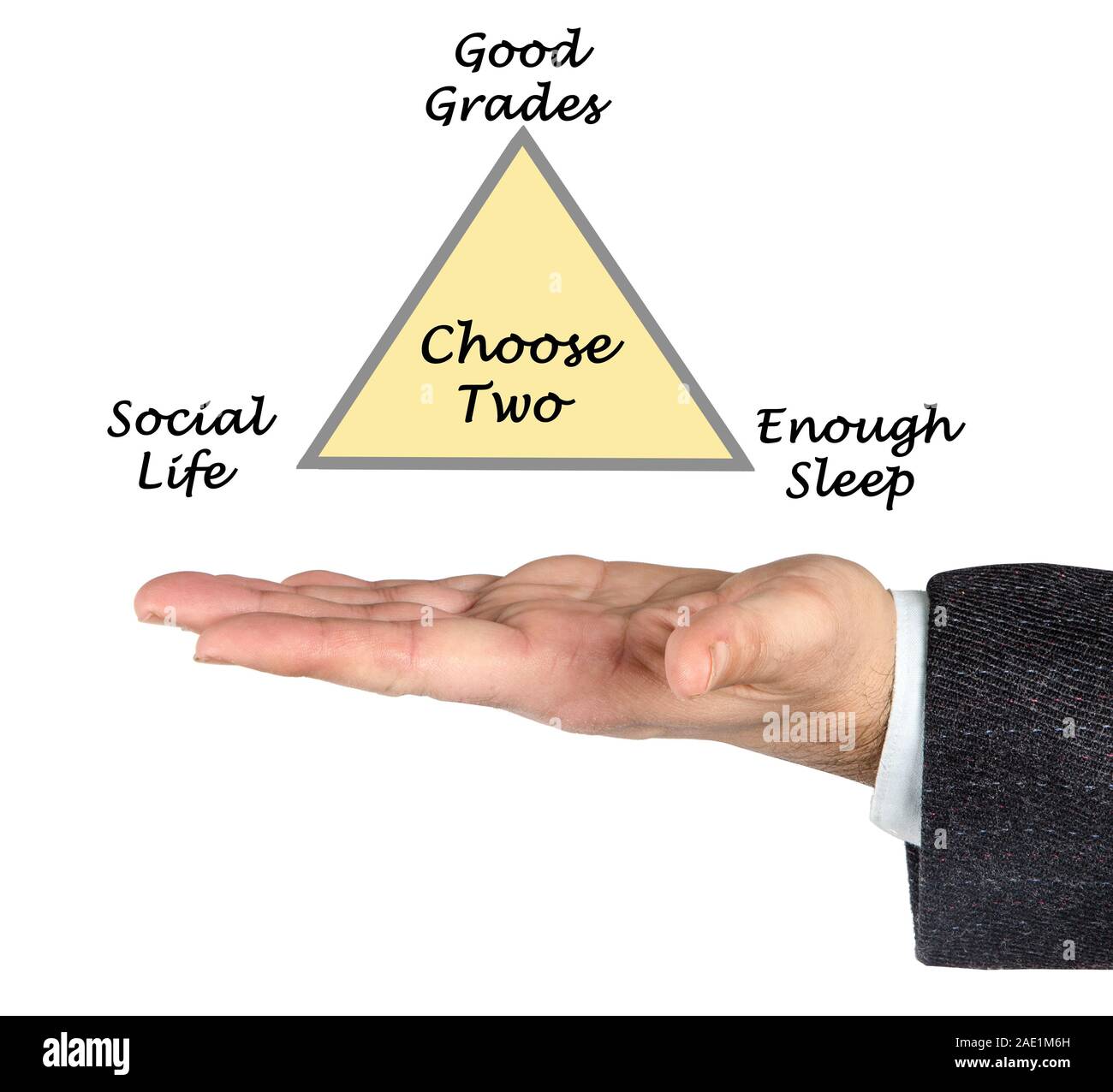 Choose two of three Stock Photo - Alamy