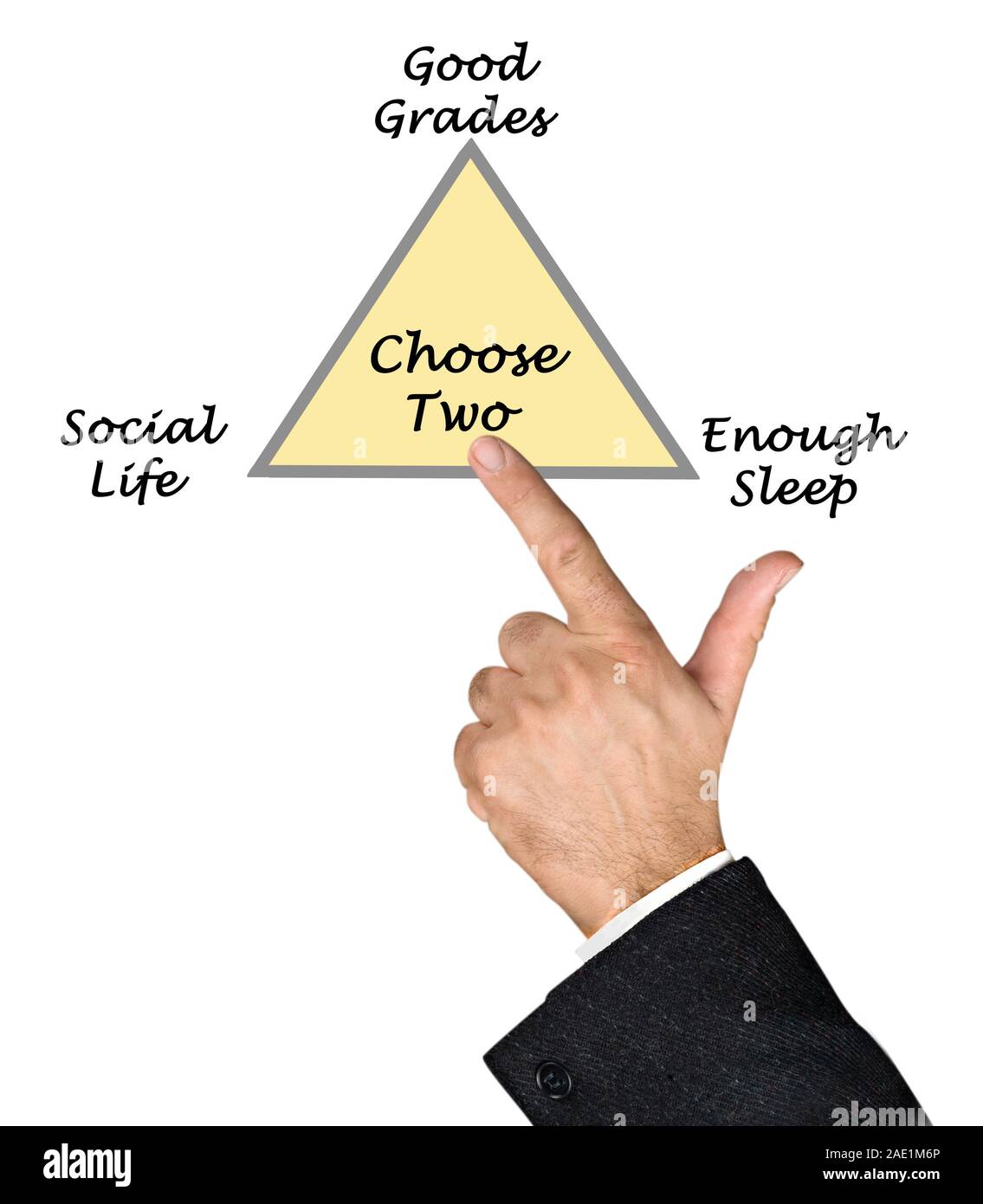 Choose two of three Stock Photo - Alamy