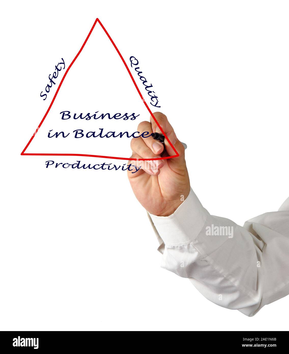 Business in Balance Stock Photo - Alamy