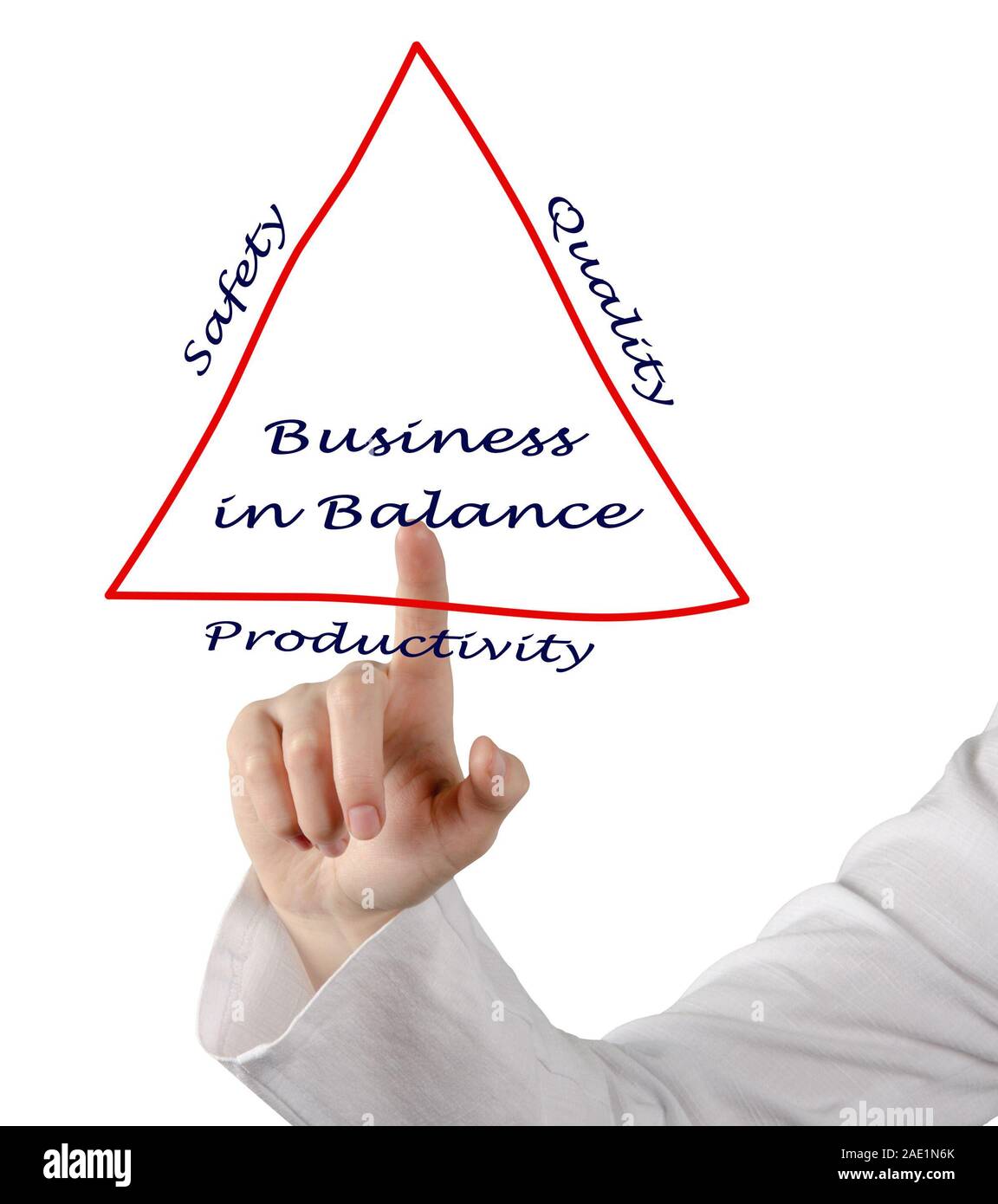 Business in Balance Stock Photo - Alamy