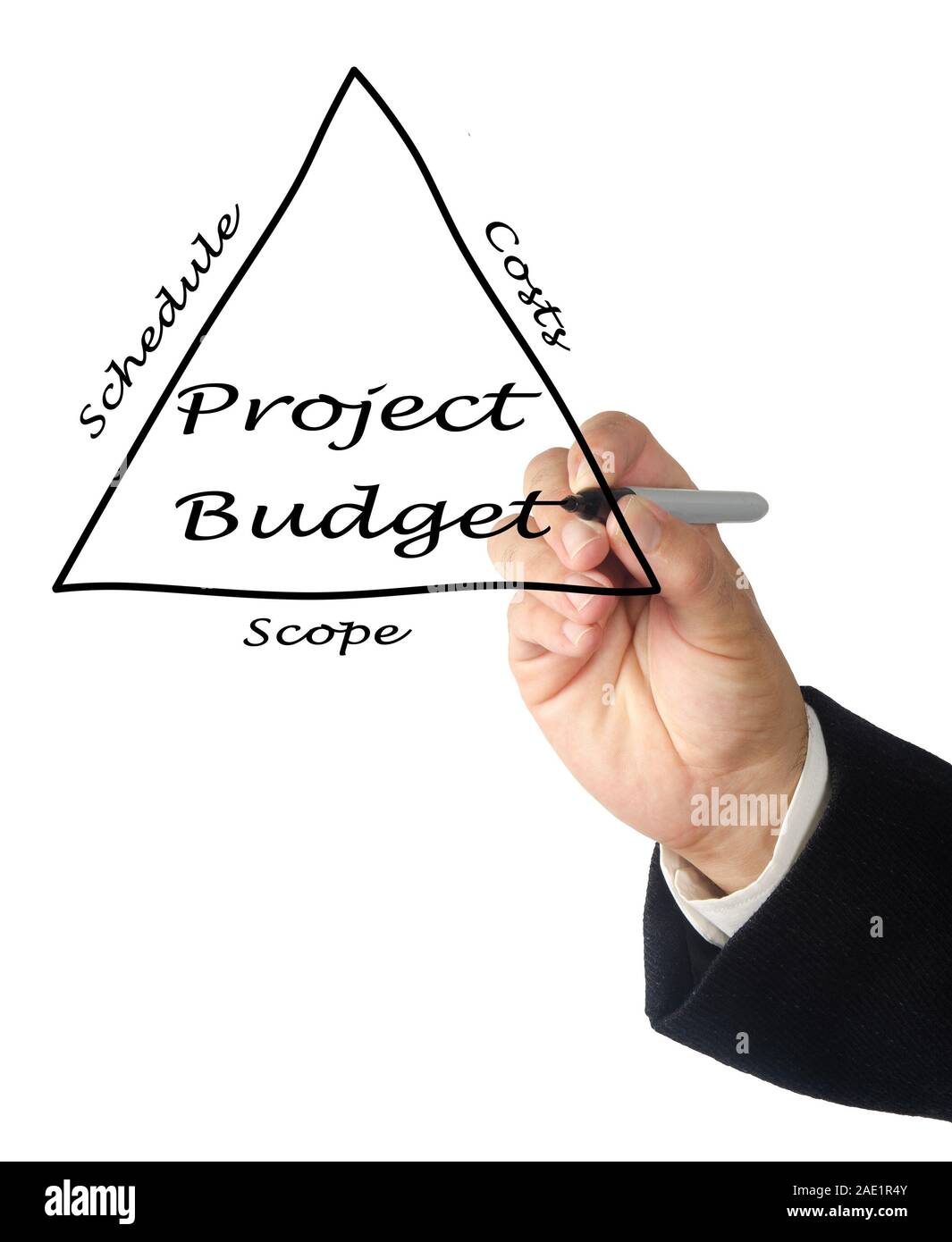 Schedule project Cut Out Stock Images & Pictures - Alamy