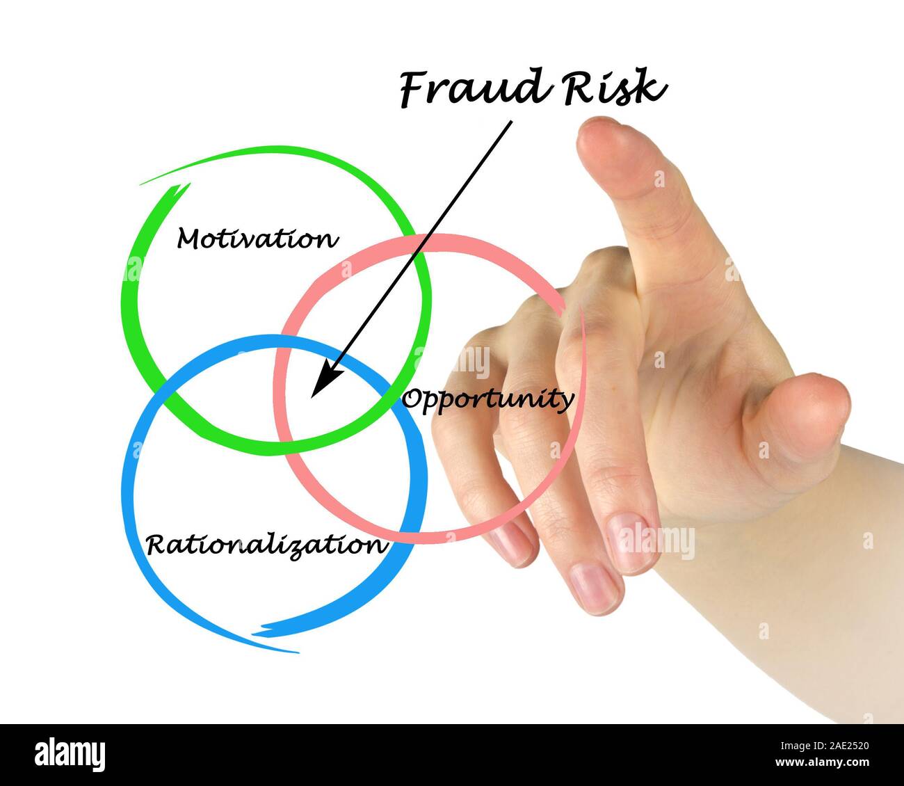 Risk of prosecution hi-res stock photography and images - Alamy