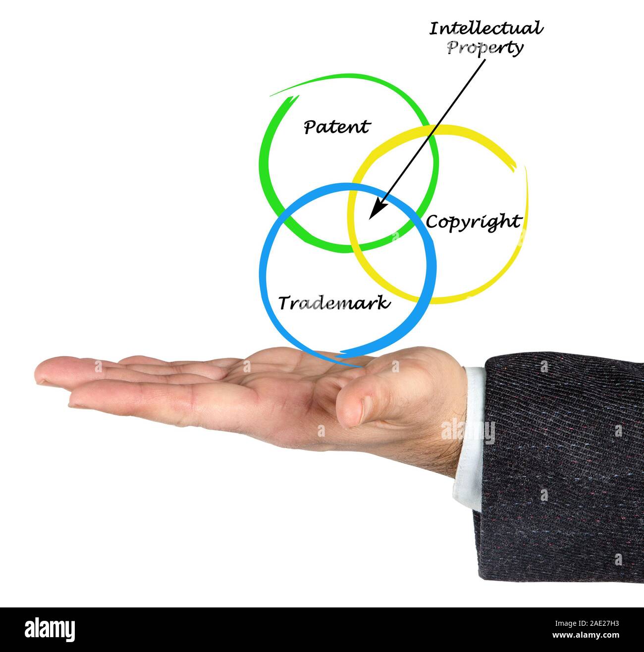 Patent protection intellectual property Cut Out Stock Images & Pictures ...