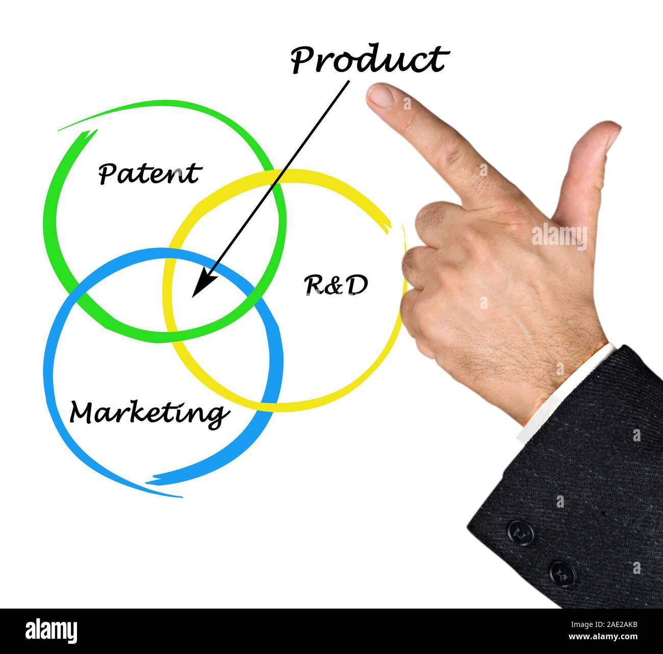 Novel invention hi-res stock photography and images - Alamy