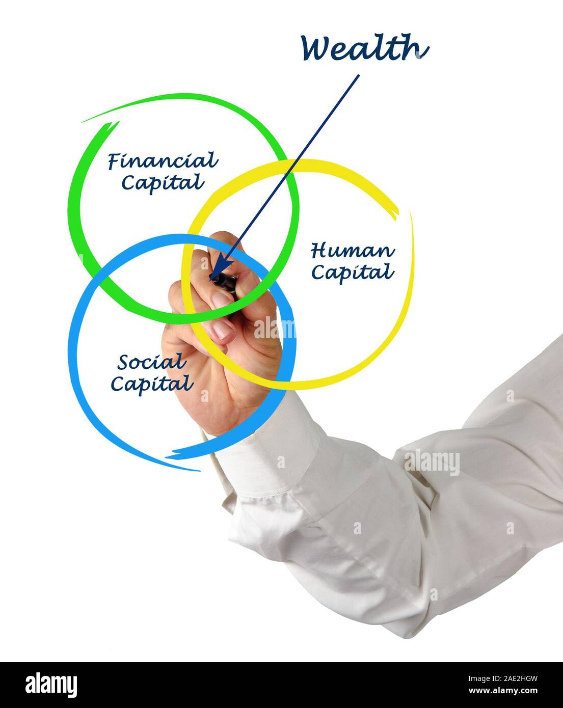 Accountain hi-res stock photography and images - Alamy