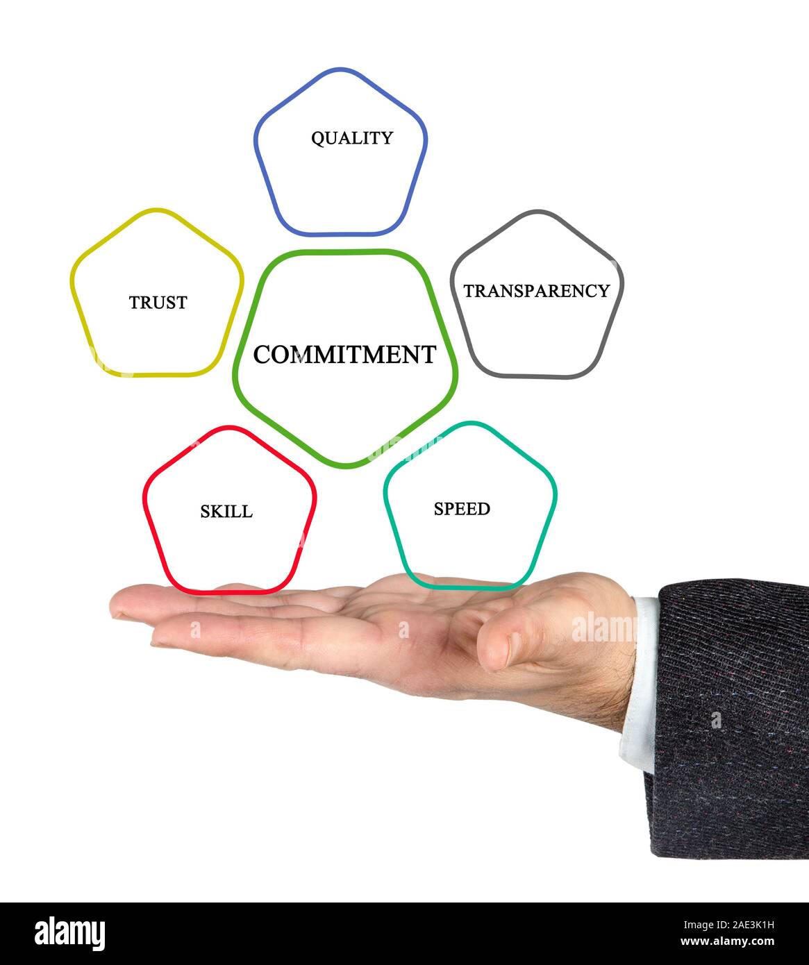 Owner management Cut Out Stock Images & Pictures - Alamy