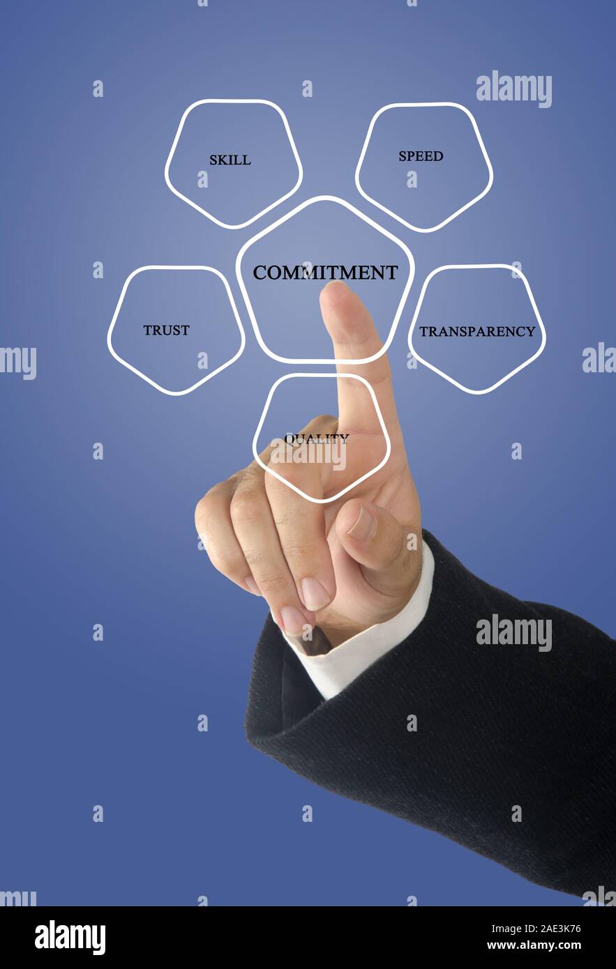 Openess High Resolution Stock Photography and Images - Alamy