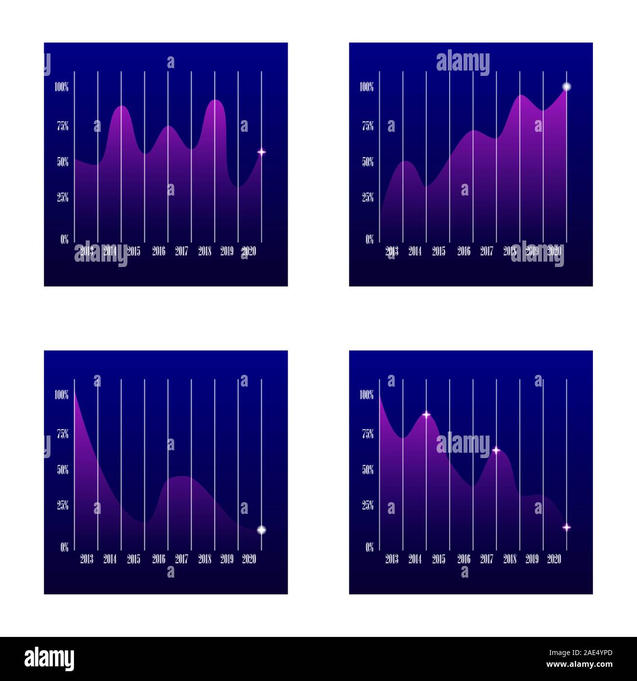 Set of graphs of growth and fall on a blue background. line business ...