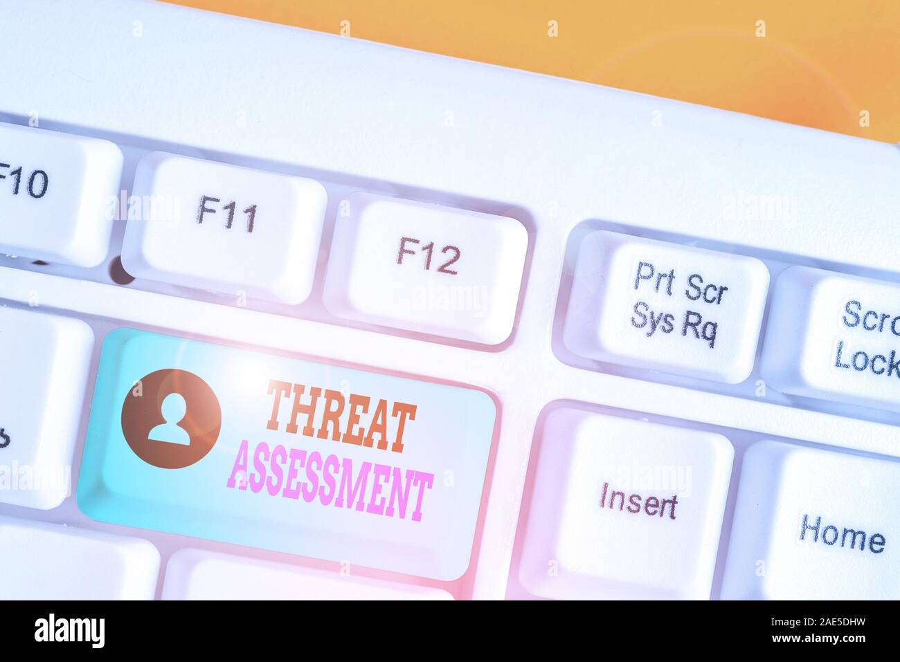Writing note showing Threat Assessment. Business concept for ...