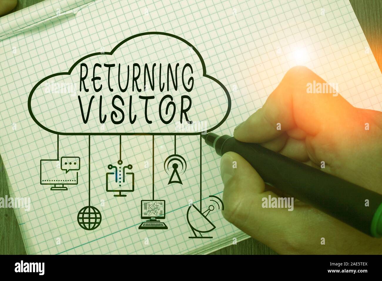 Word writing text Returning Visitor. Business photo showcasing when ...