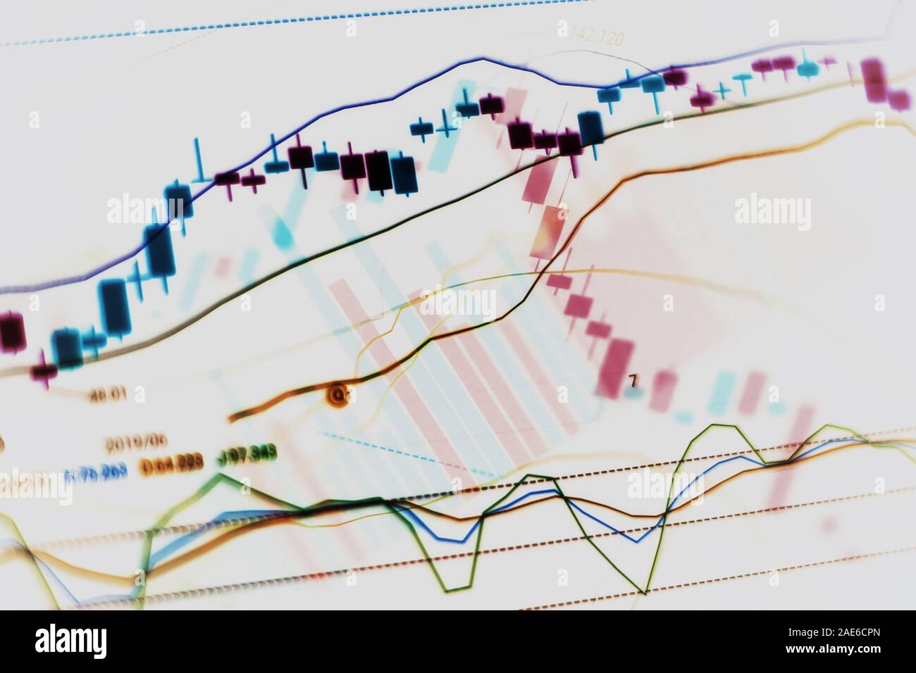 Complex Deep Stock Charts Technical Analysis Concept Stock Photo - Alamy