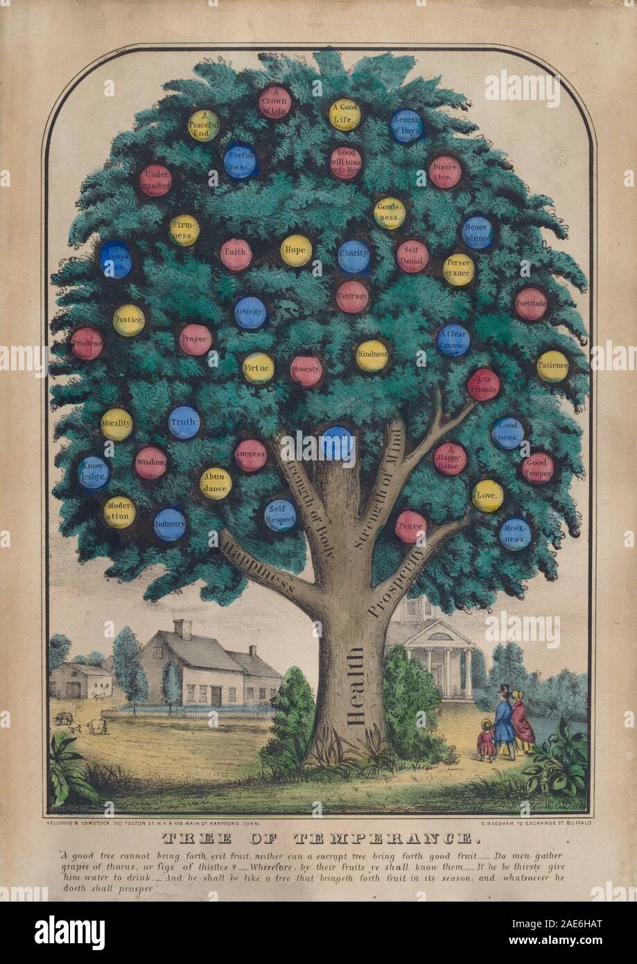 Tree of Temperance; 1848date American 19th Century, Tree of Temperance ...