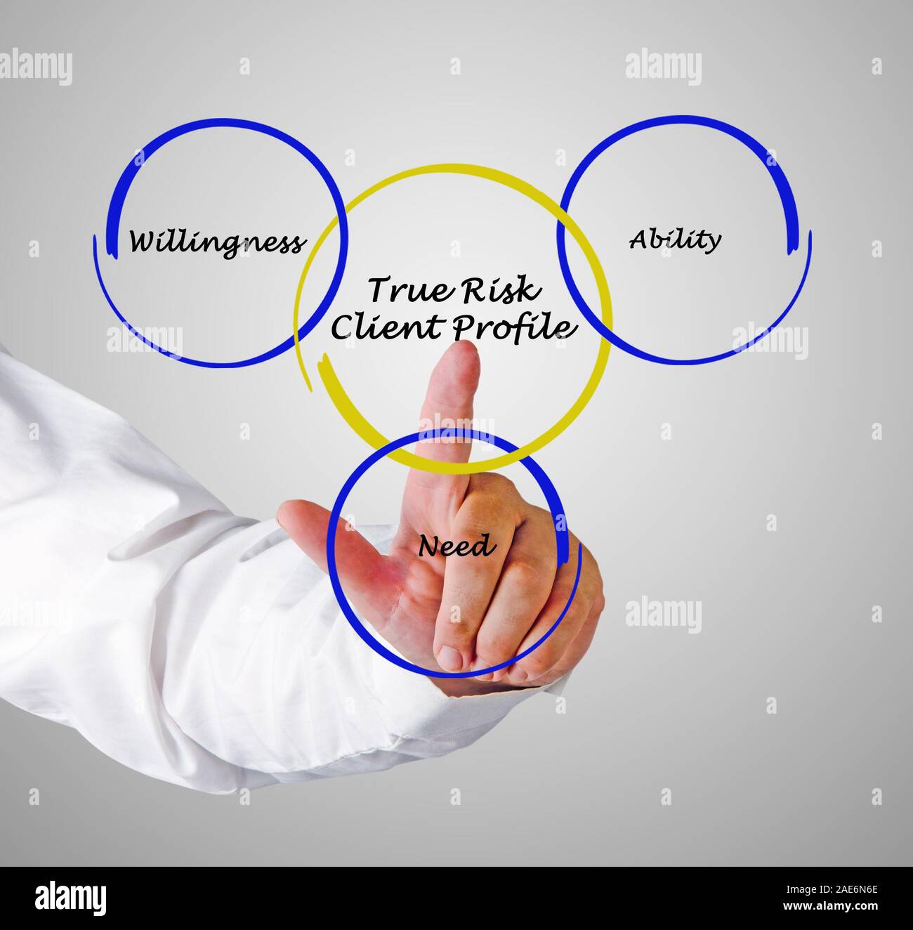 Client profile hi-res stock photography and images - Alamy