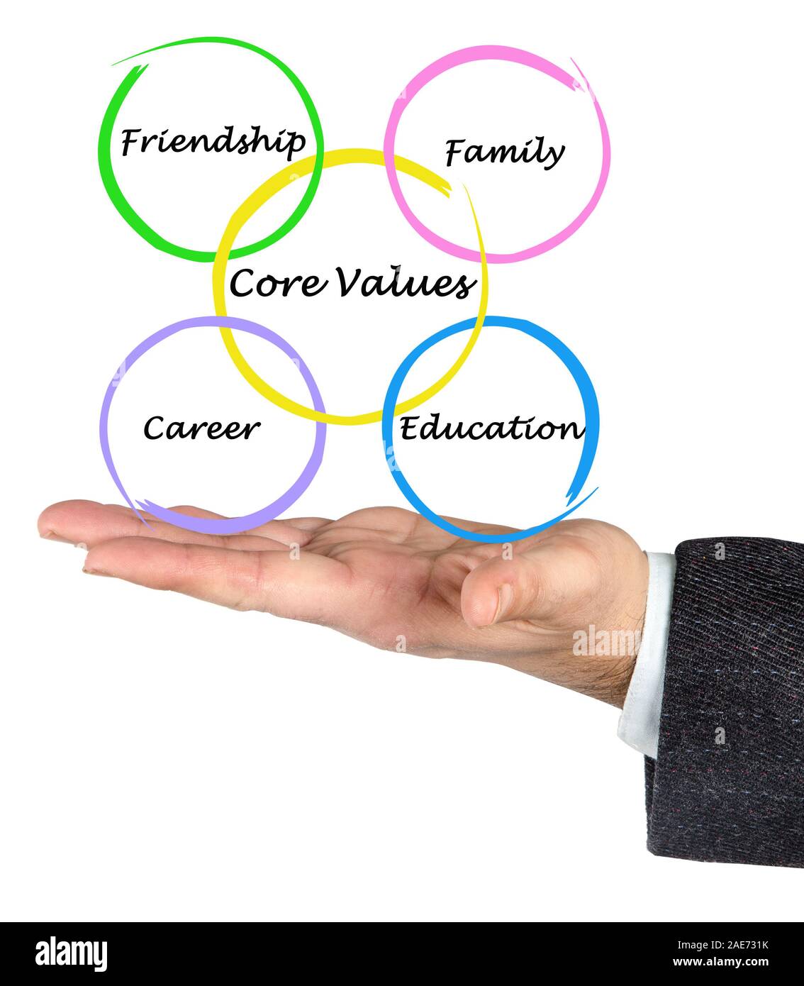 Values learning Cut Out Stock Images & Pictures - Alamy