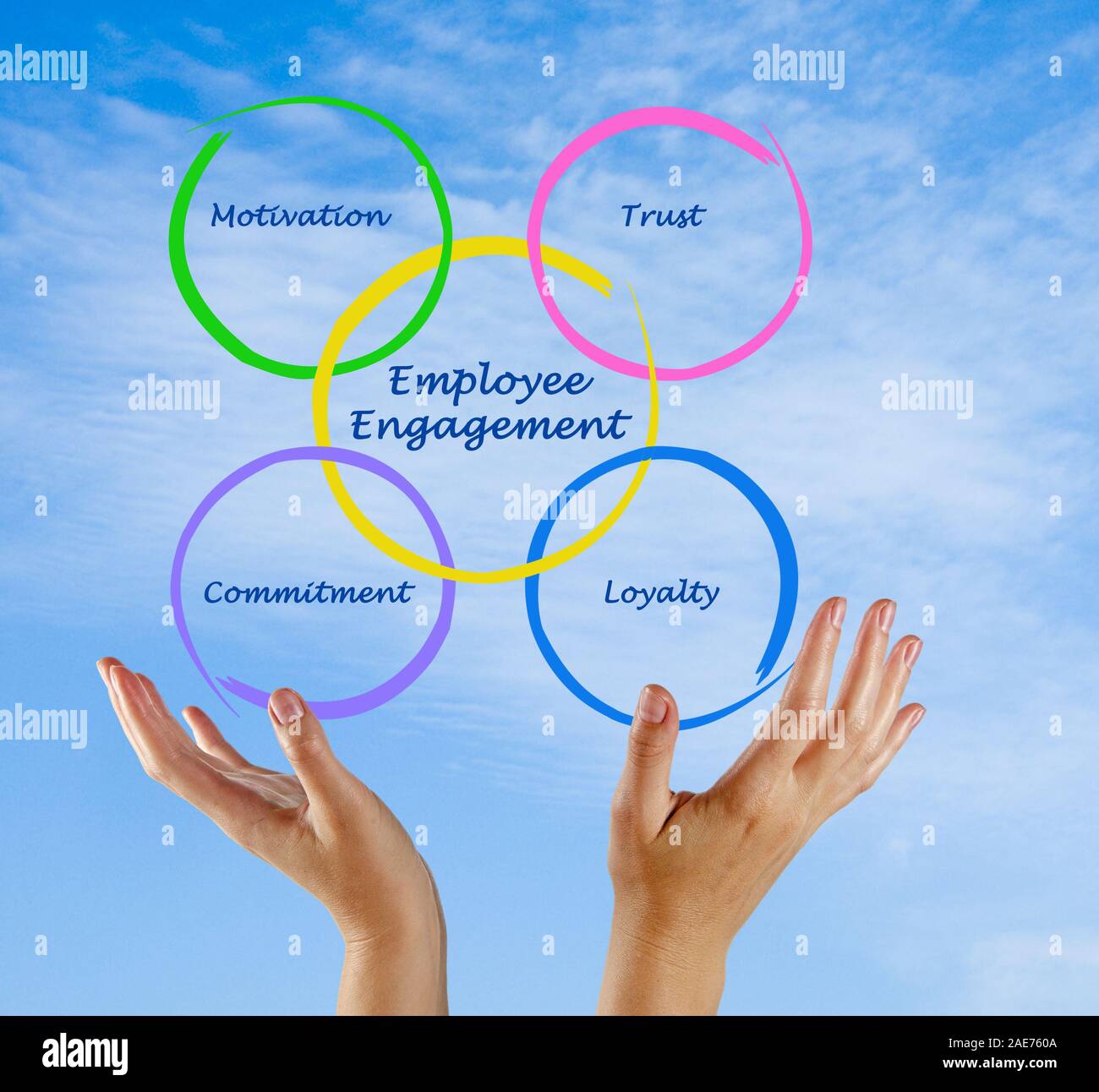 Lecture empowerment hi-res stock photography and images - Alamy