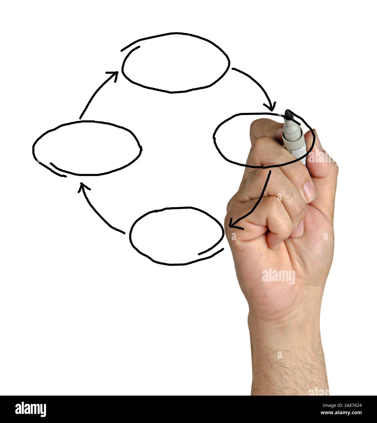 Presentation of diagram Stock Photo - Alamy