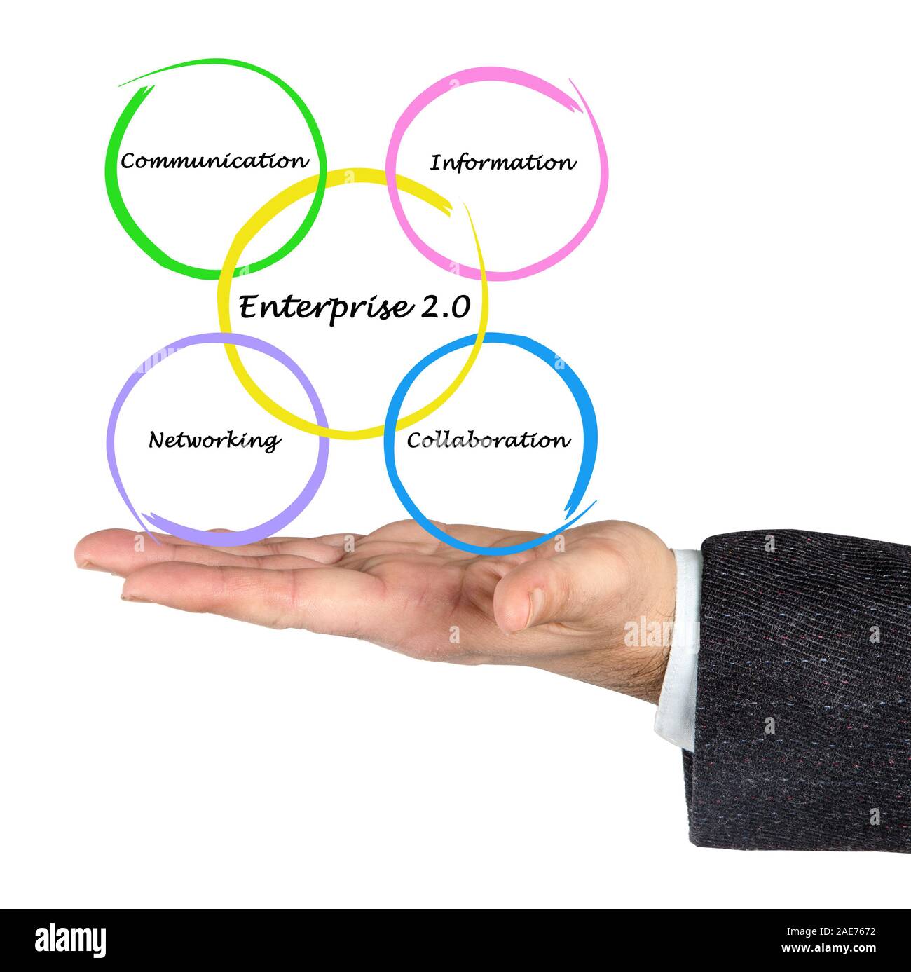 Enterprise and future Cut Out Stock Images & Pictures - Alamy