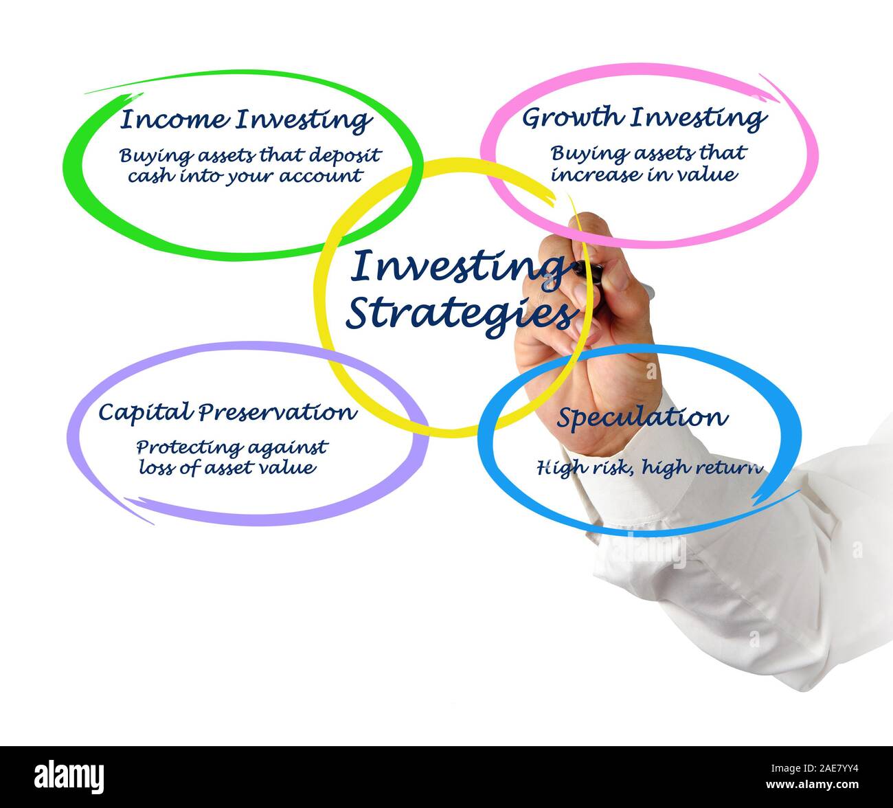 Investing horizontal Cut Out Stock Images & Pictures - Alamy