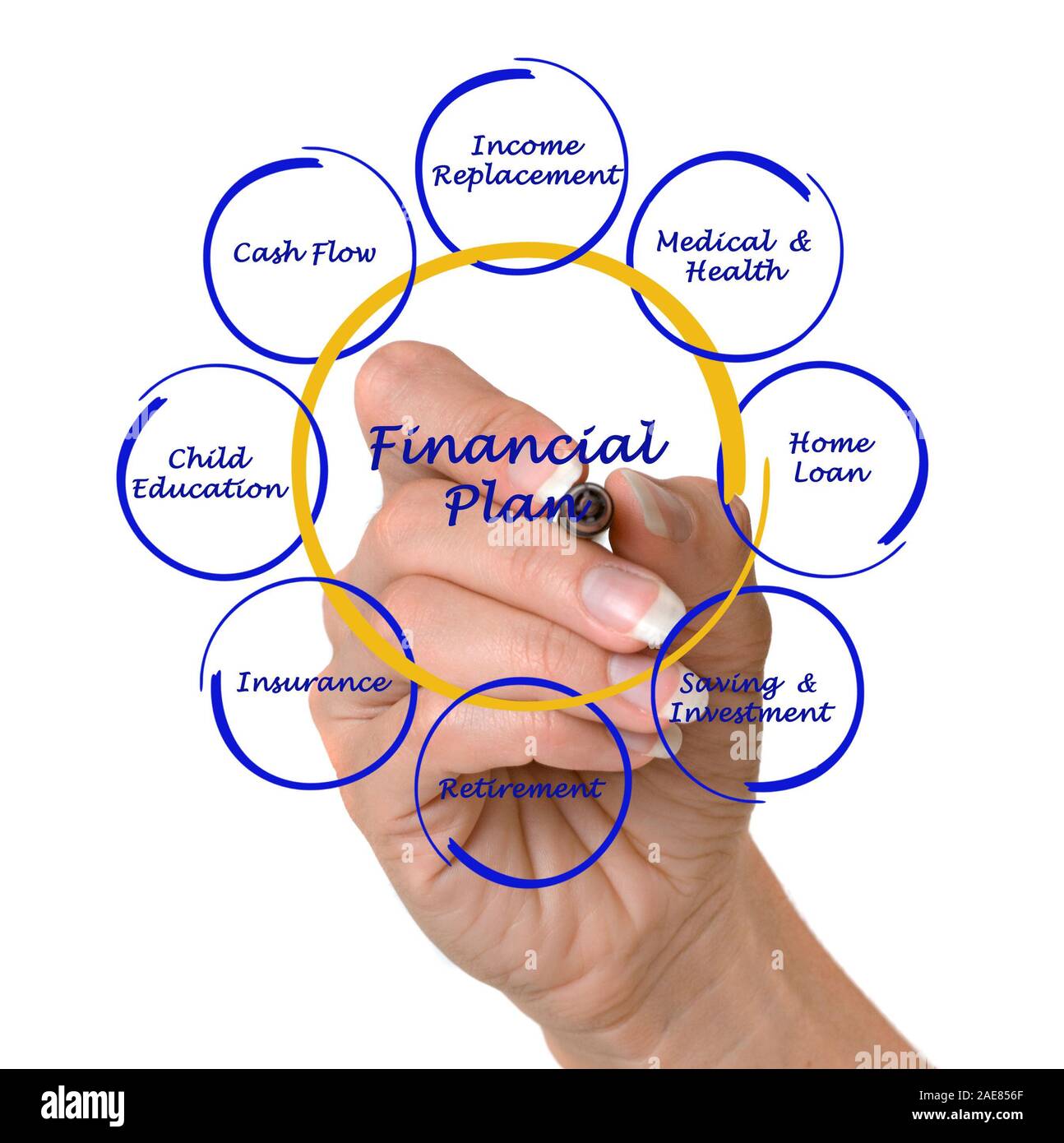 Child investor Cut Out Stock Images & Pictures - Alamy