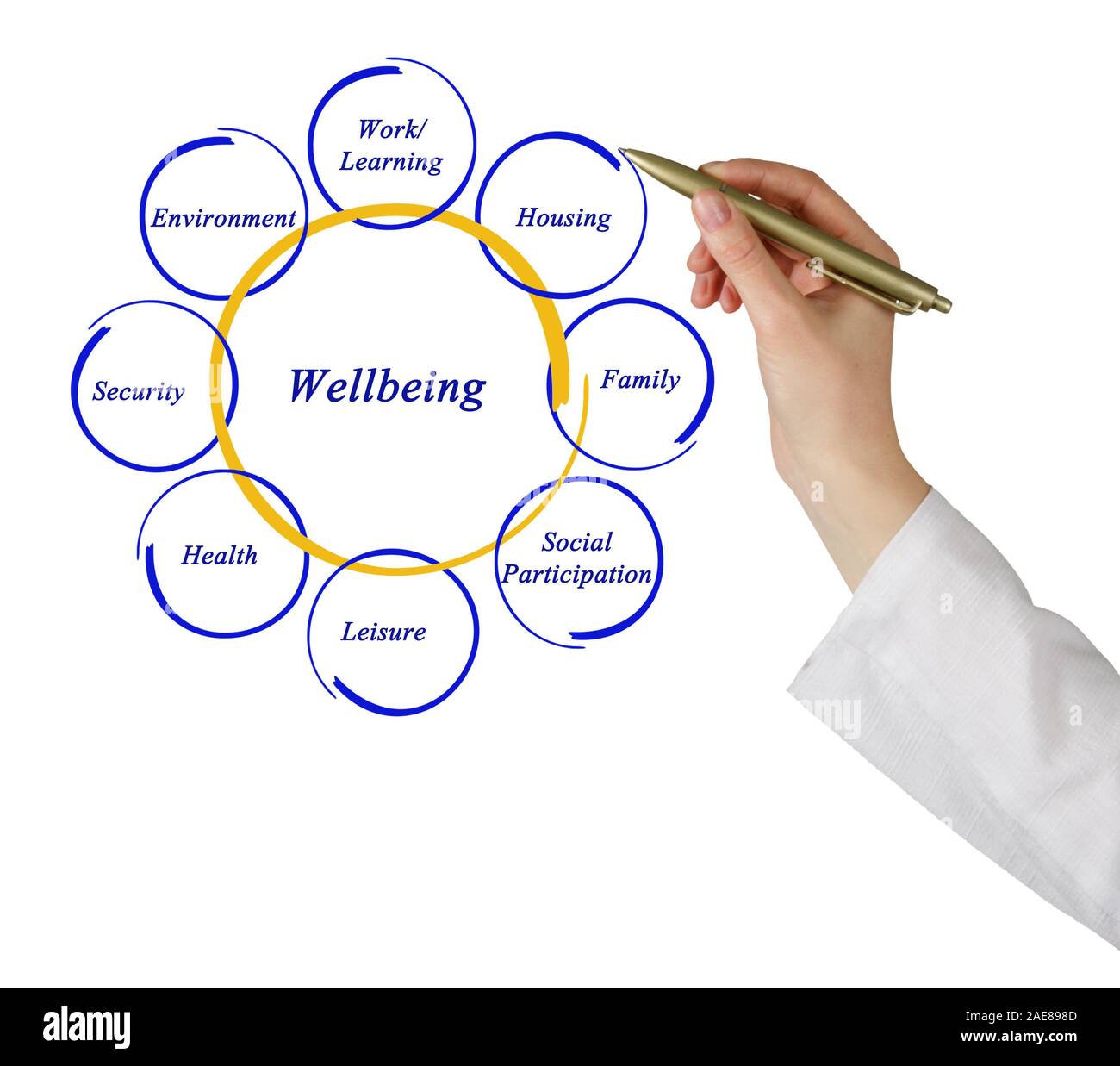 Social housing lifestyle Cut Out Stock Images & Pictures - Alamy