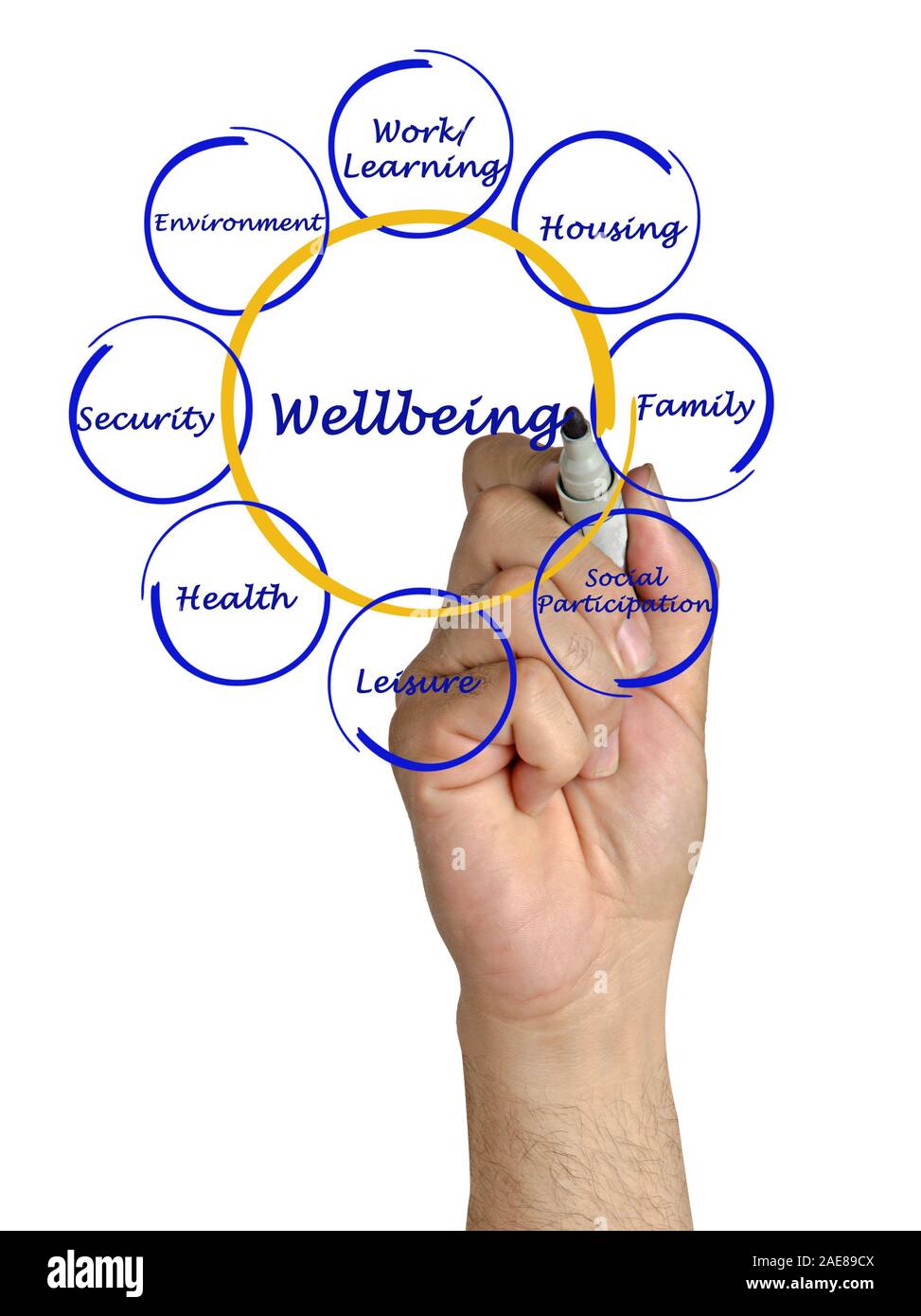 Social housing lifestyle Cut Out Stock Images & Pictures - Alamy