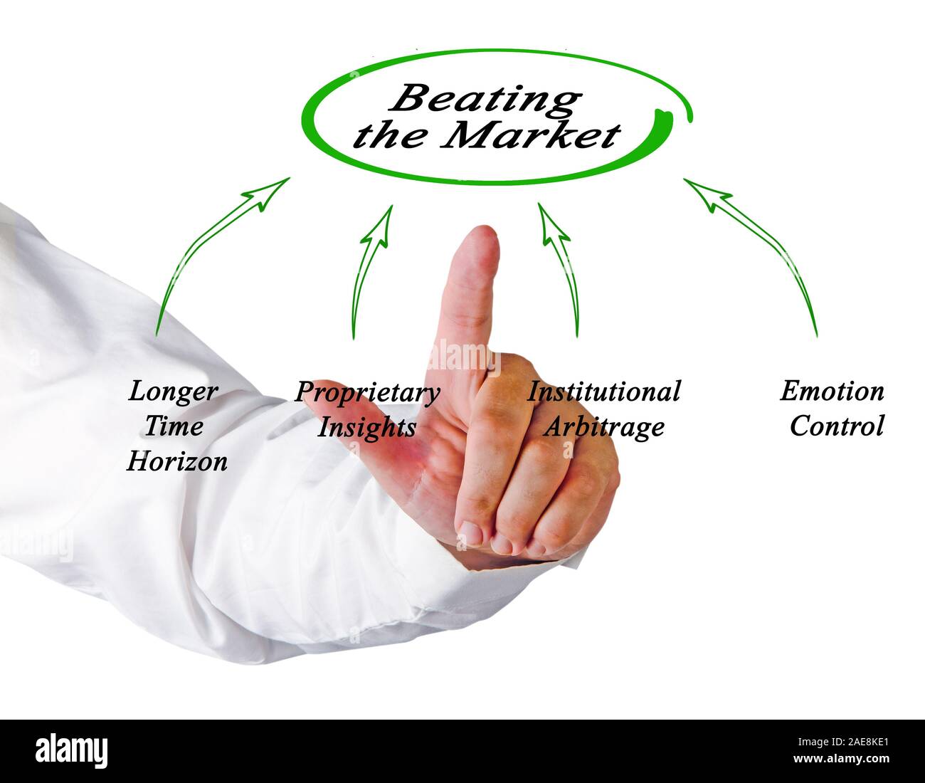 Time beating Cut Out Stock Images & Pictures - Alamy