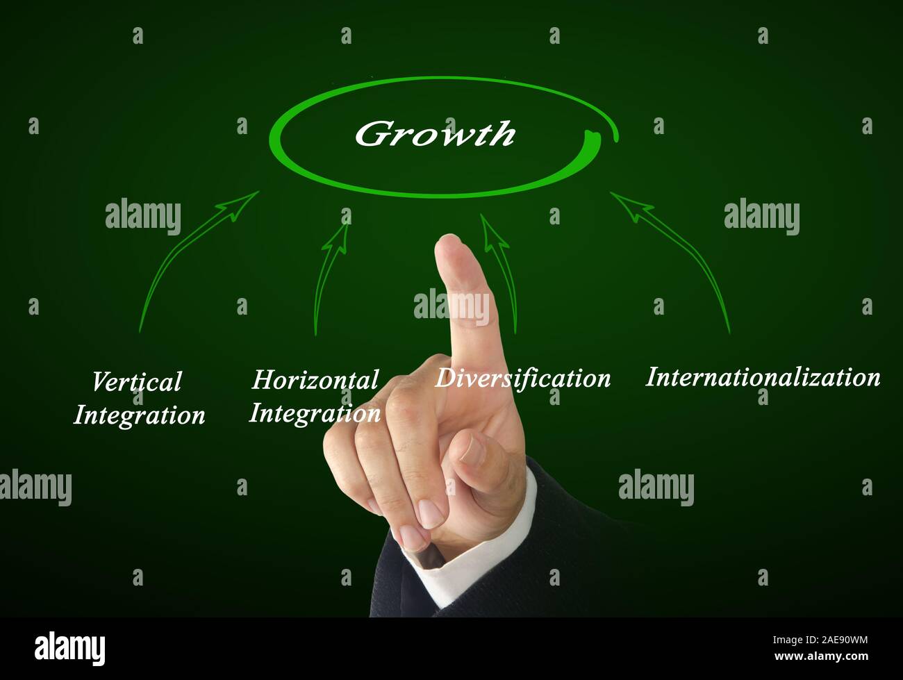 Diagram of economical Growth Stock Photo - Alamy