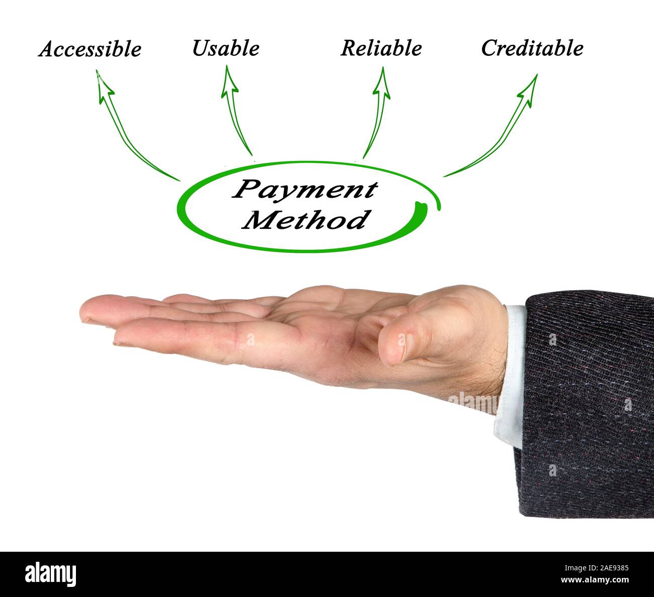 Trustworthy expert Cut Out Stock Images & Pictures - Alamy