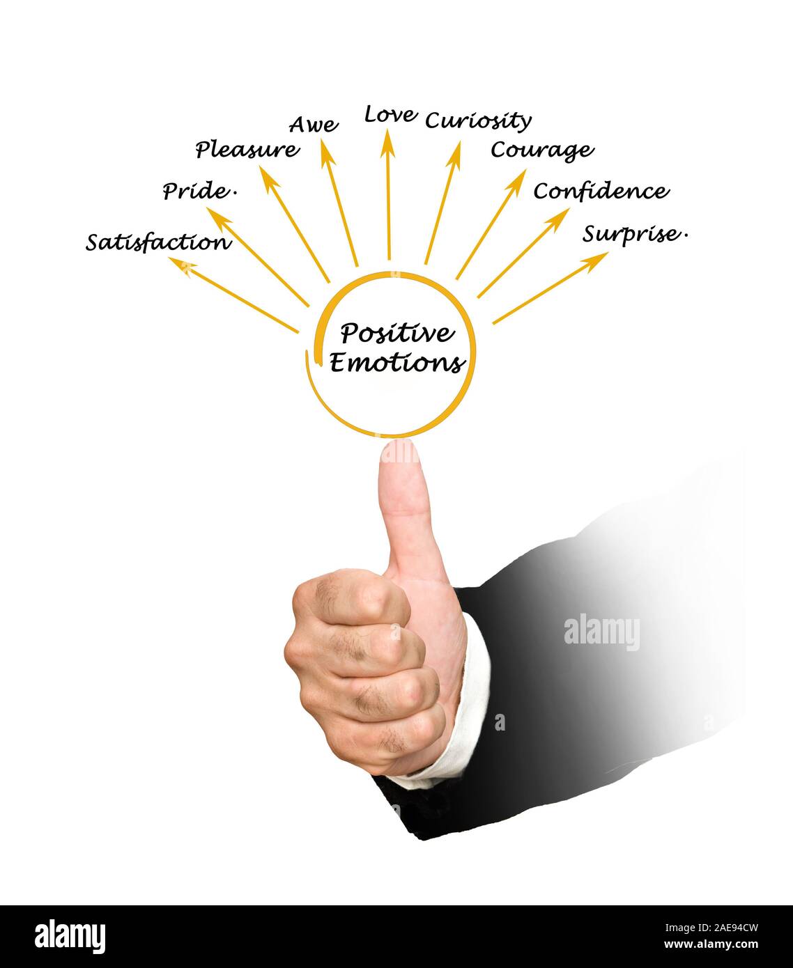 Emotions curiosity Cut Out Stock Images & Pictures - Alamy