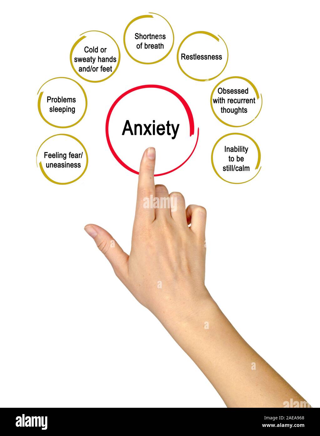 Woman anxiety doctor Cut Out Stock Images & Pictures - Alamy